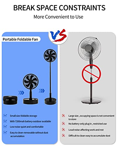 Oscillating Fan Foldaway with Remote Control, 7200mAh Rechargeable Battery Powered Pedestal Fan for Camping, 4 Speed, Timer, Height Adjustment Portable Table Fan for Travel , Outdoor, Home (Black)