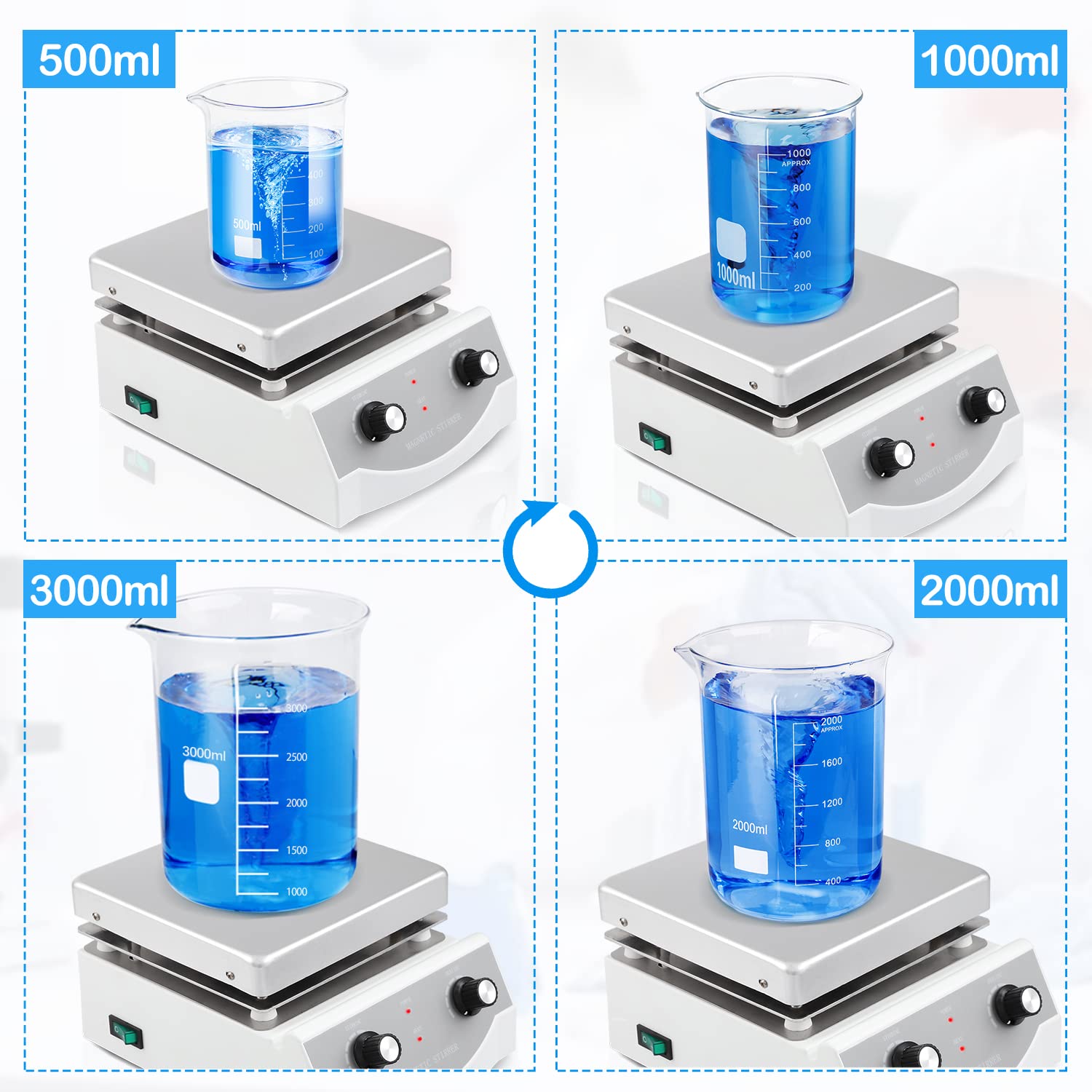 Hot Plate Magnetic Stirrer 3000ml, 7 Inch Hot Plate Stirrer with Stirring Bar&Support Stand, Max 300℃(572°F), 0-1600rpm, Magnetic Stirrer Hot Plate Mixer for Lab Heating and Mixing