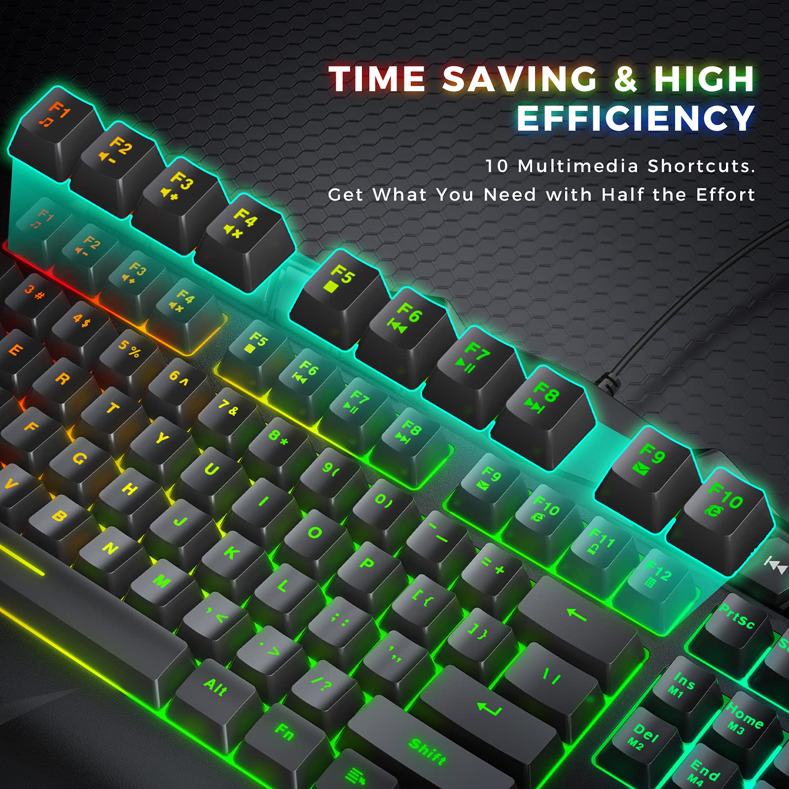 Gizori Gaming Keyboard and Mouse 25 Anti-ghosting Keys RGB Backlit USB Gaming Keyboard with Comfortable Wrist Rest, Wired 6400 DPI Programmable Gaming Mouse for PC | Laptop, Work and Game