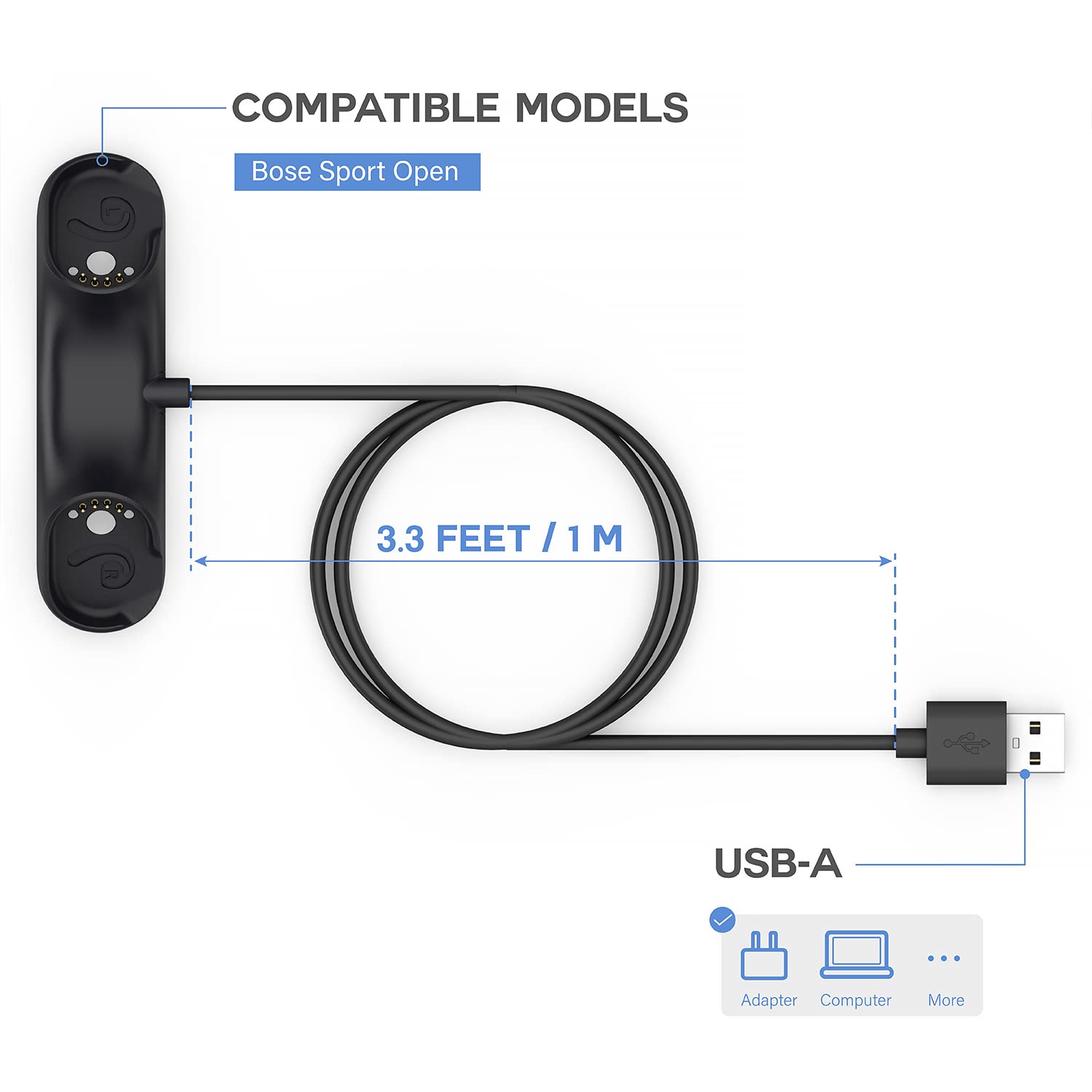 TUSITA Magnetic Charger Charging Base Compatible with Bose Sport Open Earbuds - 1M