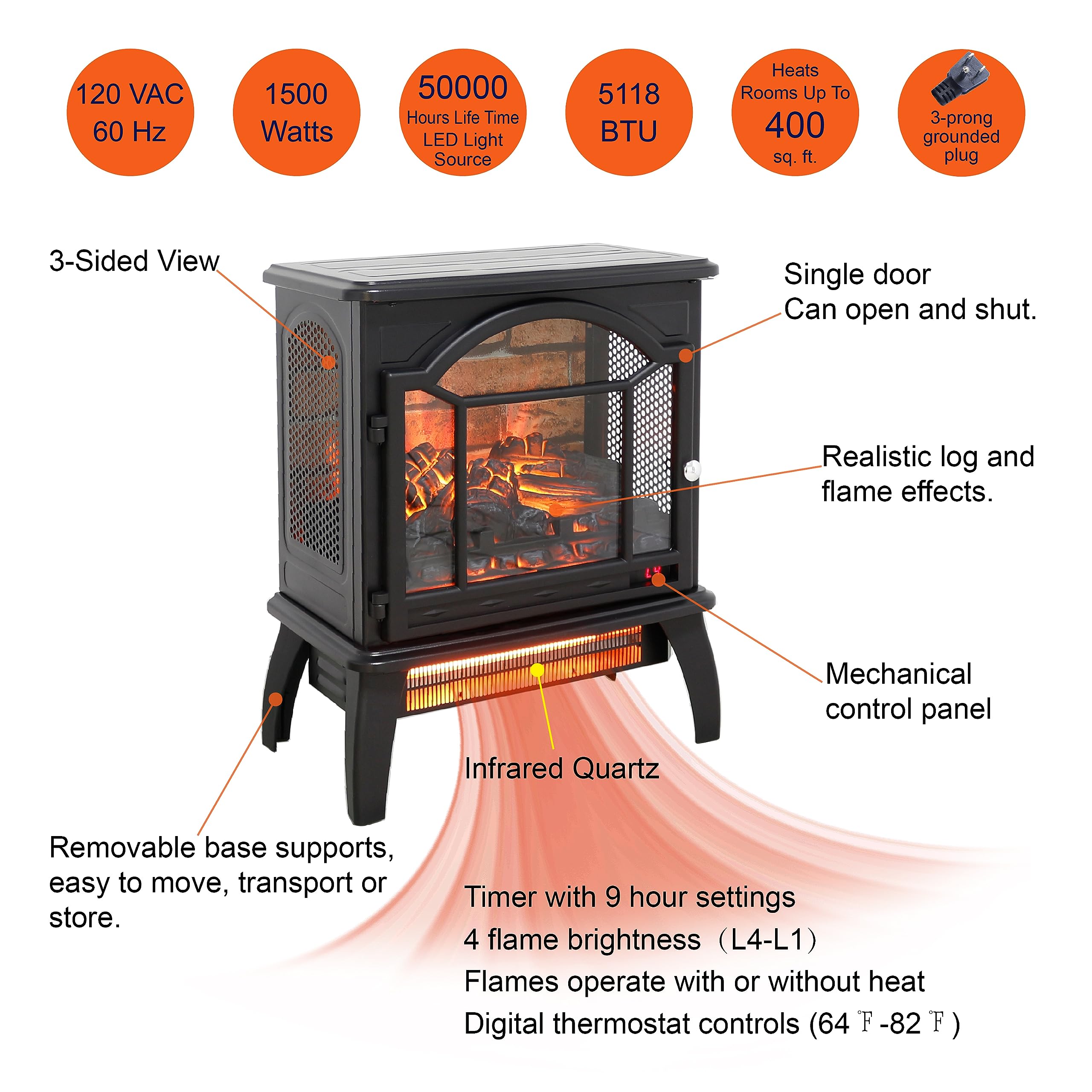 Electric Fireplace Infrared Heater with Remote Control 3D Electric Heater Fireplace 18" Electric Fireplace Stove Adjustable Brightness and Heating, 1500W Electric Fireplace Freestanding, Black