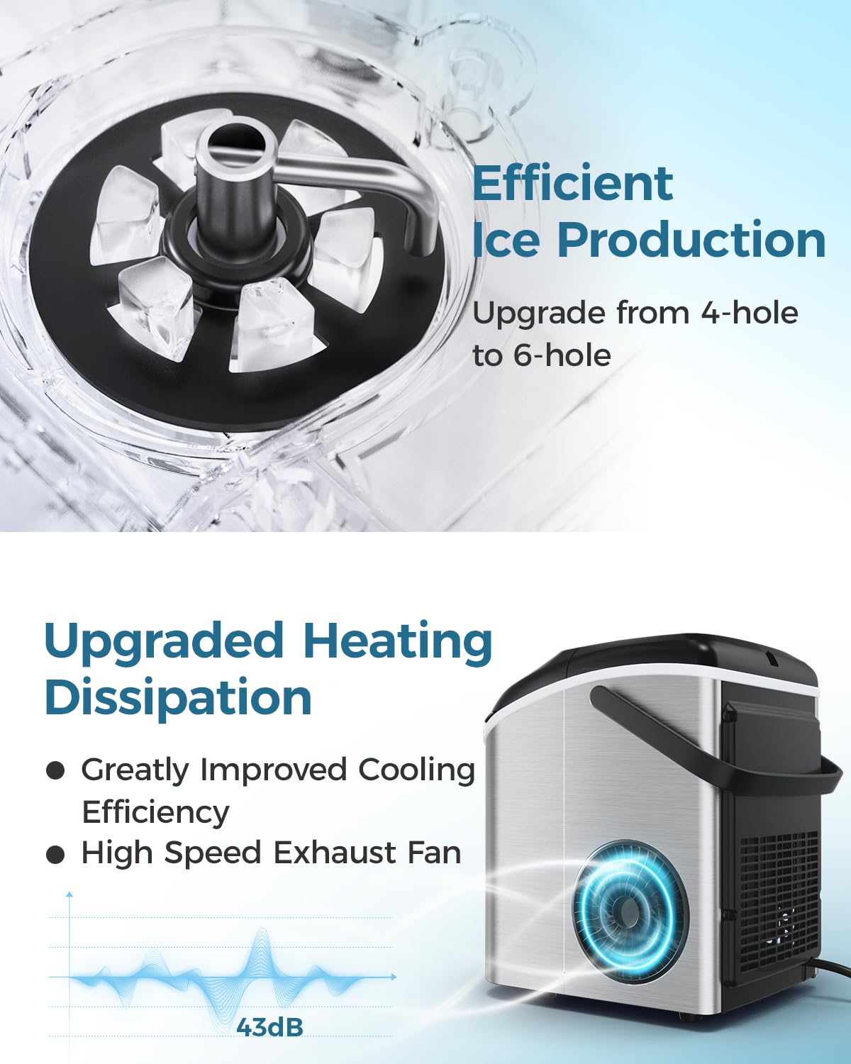 Nugget Ice Maker Countertop, 33 lbs in 24 Hours, Self-Cleaning Sonic Portable, Soft Chewable Pebble Ice in 5 Mins Home/Kitchen/Office,Like-New