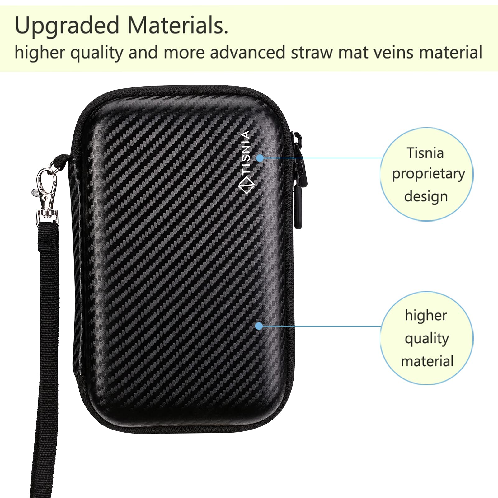 Tisnia Case for, Philips Norelco OneBlade Pro, QP6520/70, 6510/70, Hybrid Electric Trimmer and Shaver - (Black Texture,Only Case)