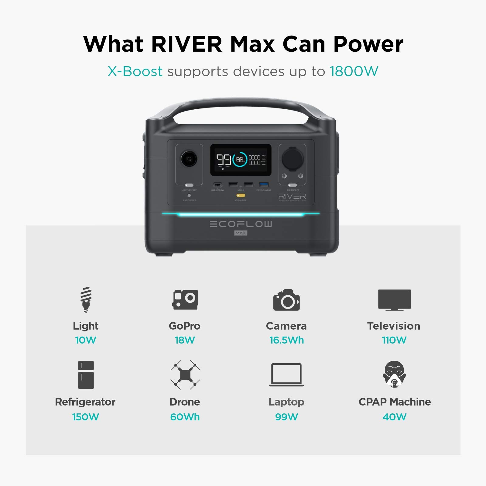 EF ECOFLOW RIVER EXTRA BATTERY, 288Wh Suitable for RIVER Solar Generator, Double Capacity, More Power, Backup Battery for Outdoor Camping RV