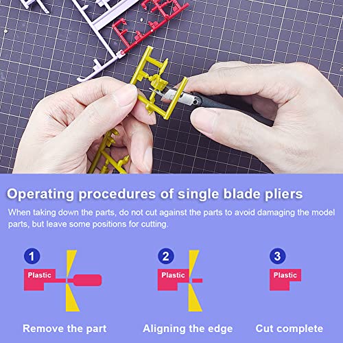 stedi 5-inch Model Nipper, with Ultra-thin Single-edge and Blade Case Plastic Model Tools for Gundam Repairing Plastic Model and Fixing, Black