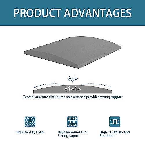 Rinkai-S Curve Couch Sofa Support | CertiPUR-US Certified | Prevents Sagging and Repairs Cushions | 20" x 20" x 2" High-Density Foam | Cuttable Design | High Rebound (Med-Soft ,3 Piece for Sofa)