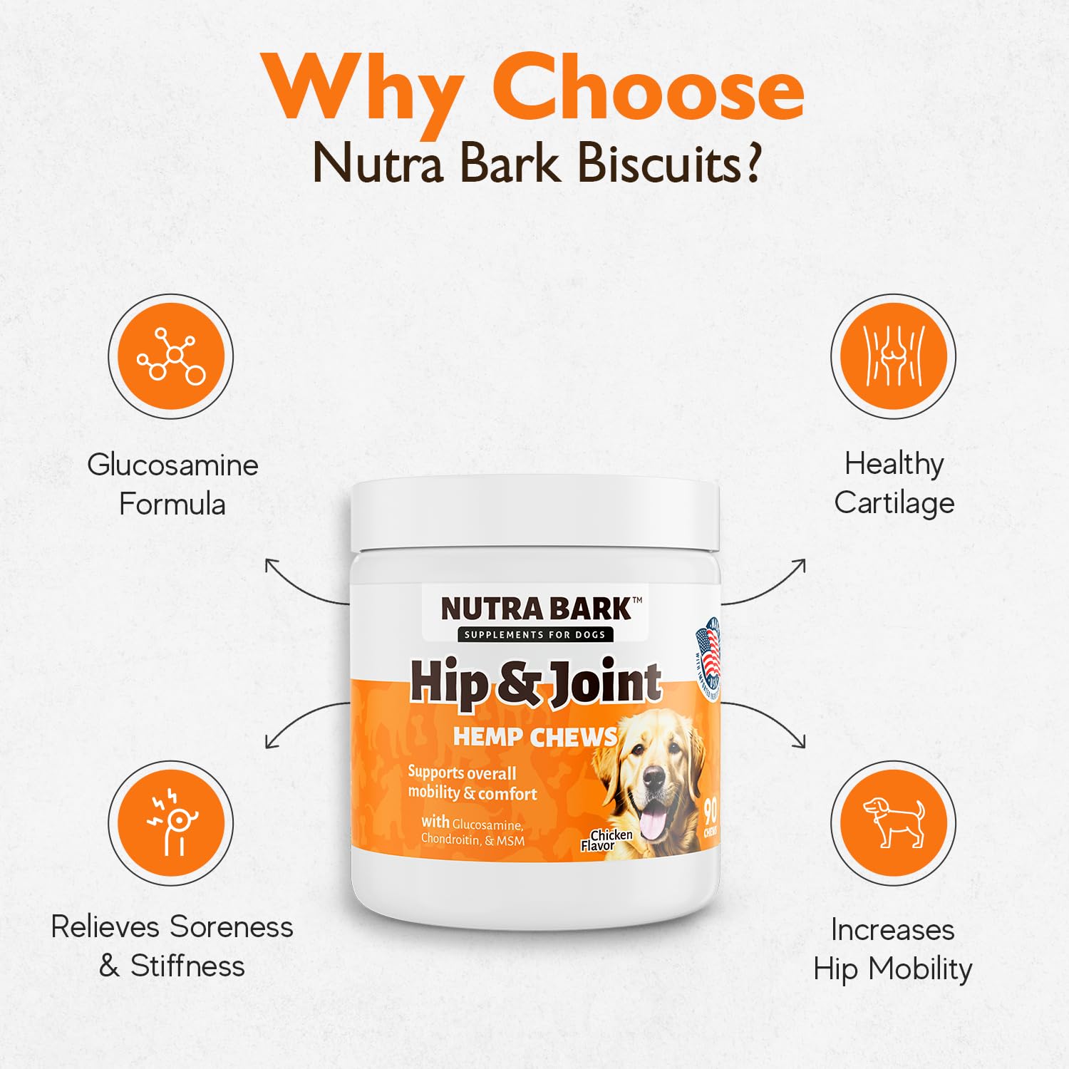 NutraBark Hip & Joint Hemp Chews for Dogs | Glucosamine Chondroitin for Joint Support | MSM | Hemp Seed Meal & Cold Pressed Virgin Hemp Oil | Turmeric | Enhance Mobility, Flexibility & Comfort