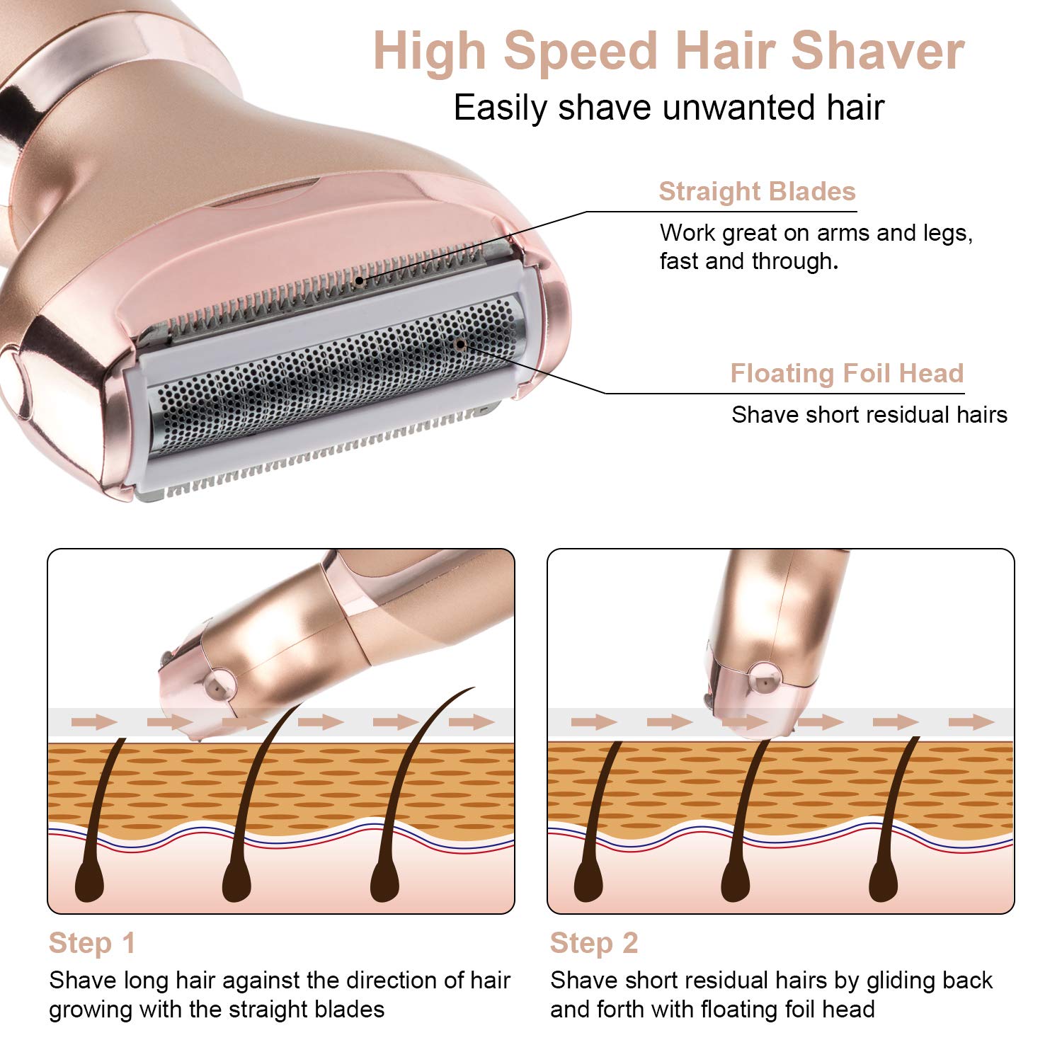 Electric Shaver for Women - Painless Electric Razor for Legs, Face & Bikini Line - Portable Wet and Dry Trimmer -Safe & Cordless - Micro USB Rechargeable