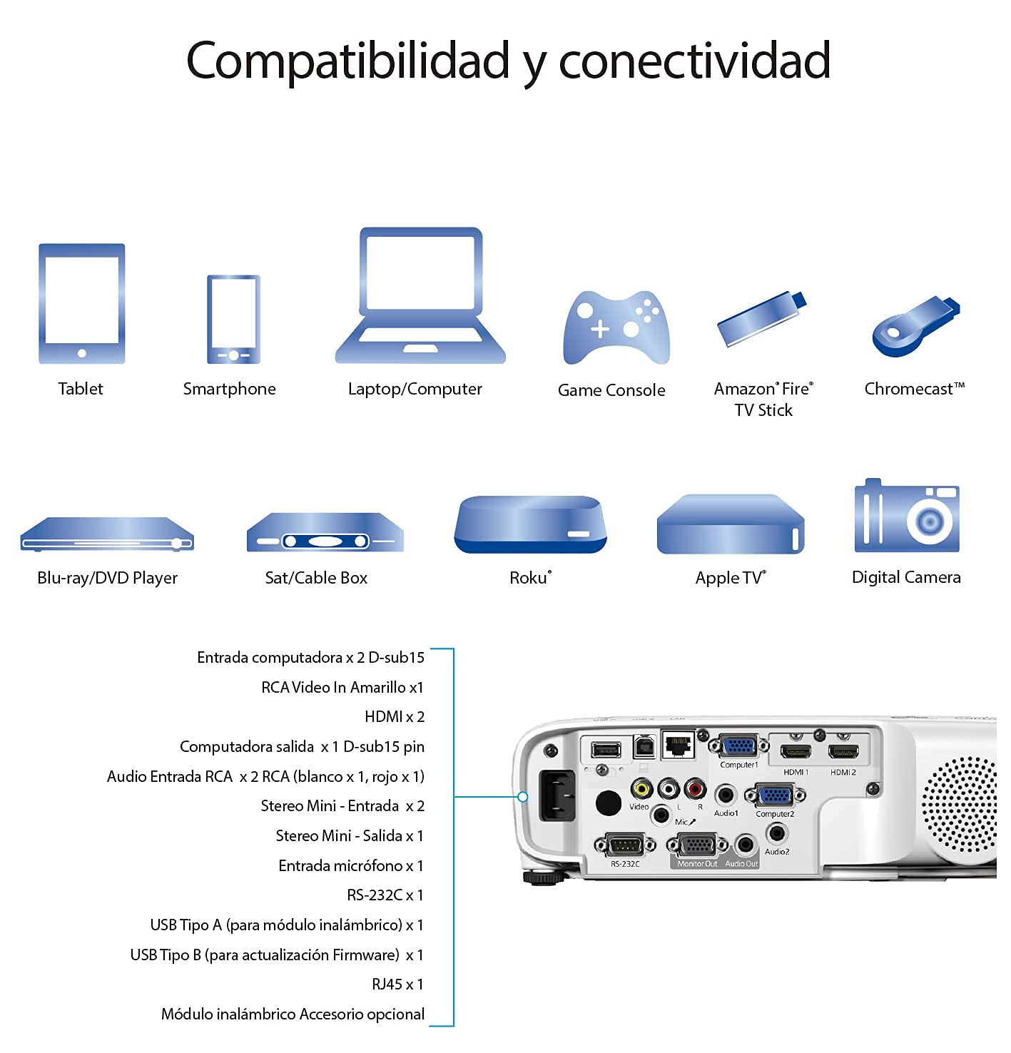 Epson PowerLite 118 Business (V11HA03020) LCD Projector, White (Renewed)