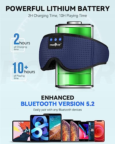 MUSICOZY Sleep Headphones Bluetooth Sleep Eye Mask for Sleeping, Wireless Music Sleeping Masks Headphones, Sleep Earbuds for Side Sleepers Men Women with Speakers Cool Tech Gadgets