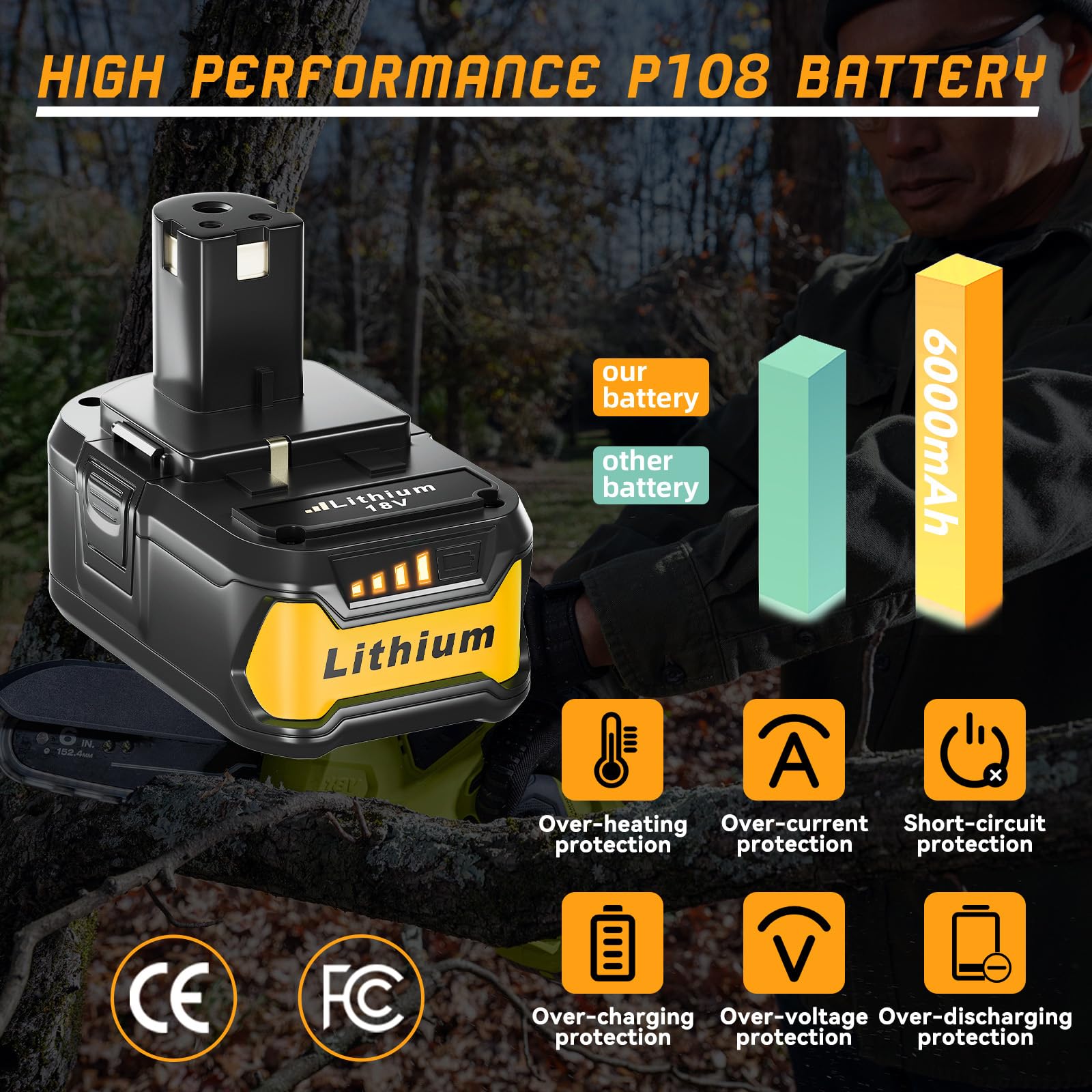 FERRYBOAT P108 Battery Replacement for Ryobi 18V Battery Rechargeable Lithium ion ONE + 6.0 Ah P103 P104 P105 P107 P102 P109 P190 P191 P122,2-Pack