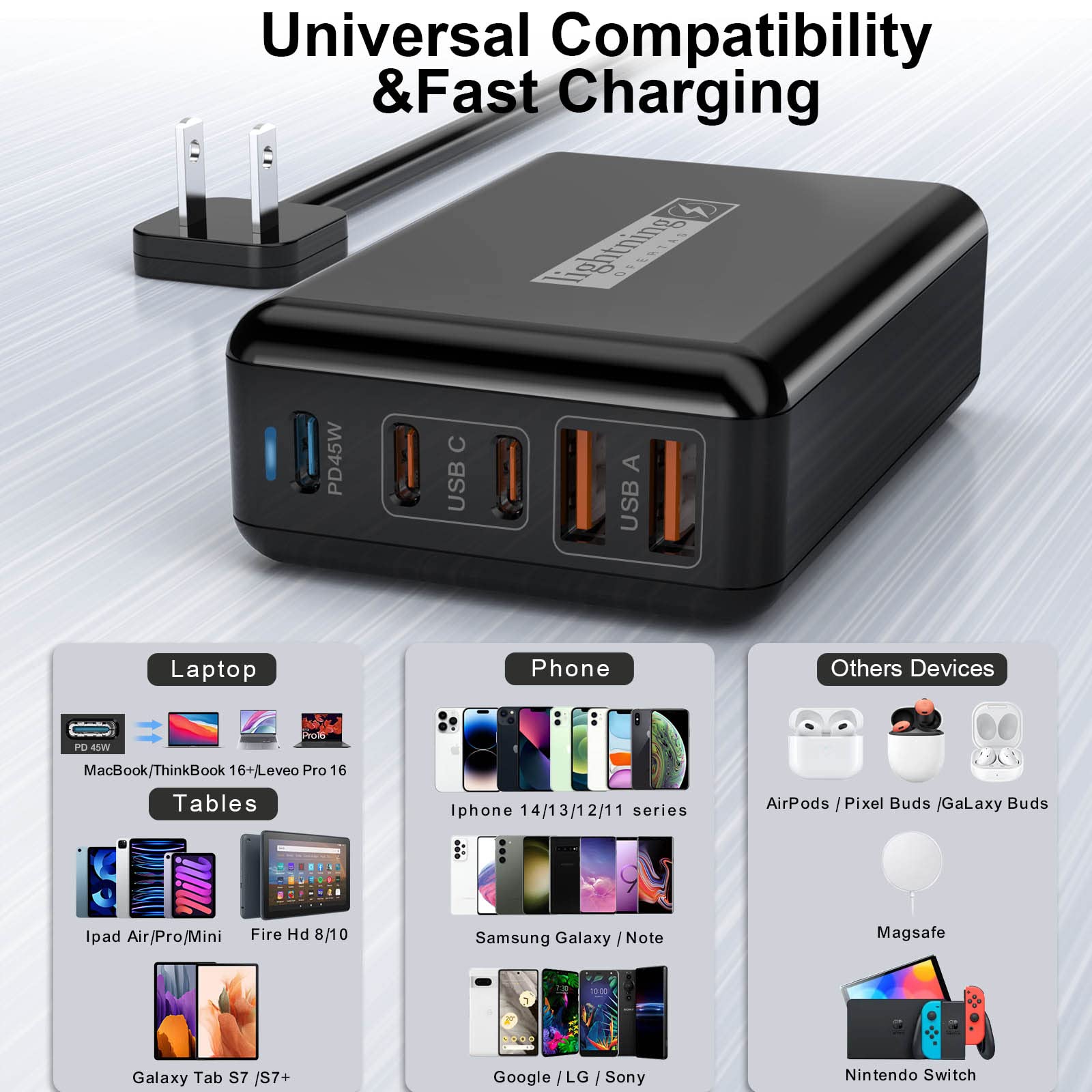 Fast Charger USB C 100W, 5 Ports Charging Blocks Ultra Thin Flat Plug, USB Charging Hub with 360° Rotated Adhesive Punch-Free Holder, Charging Station for Laptops, Tablets, Cellphones Stuff