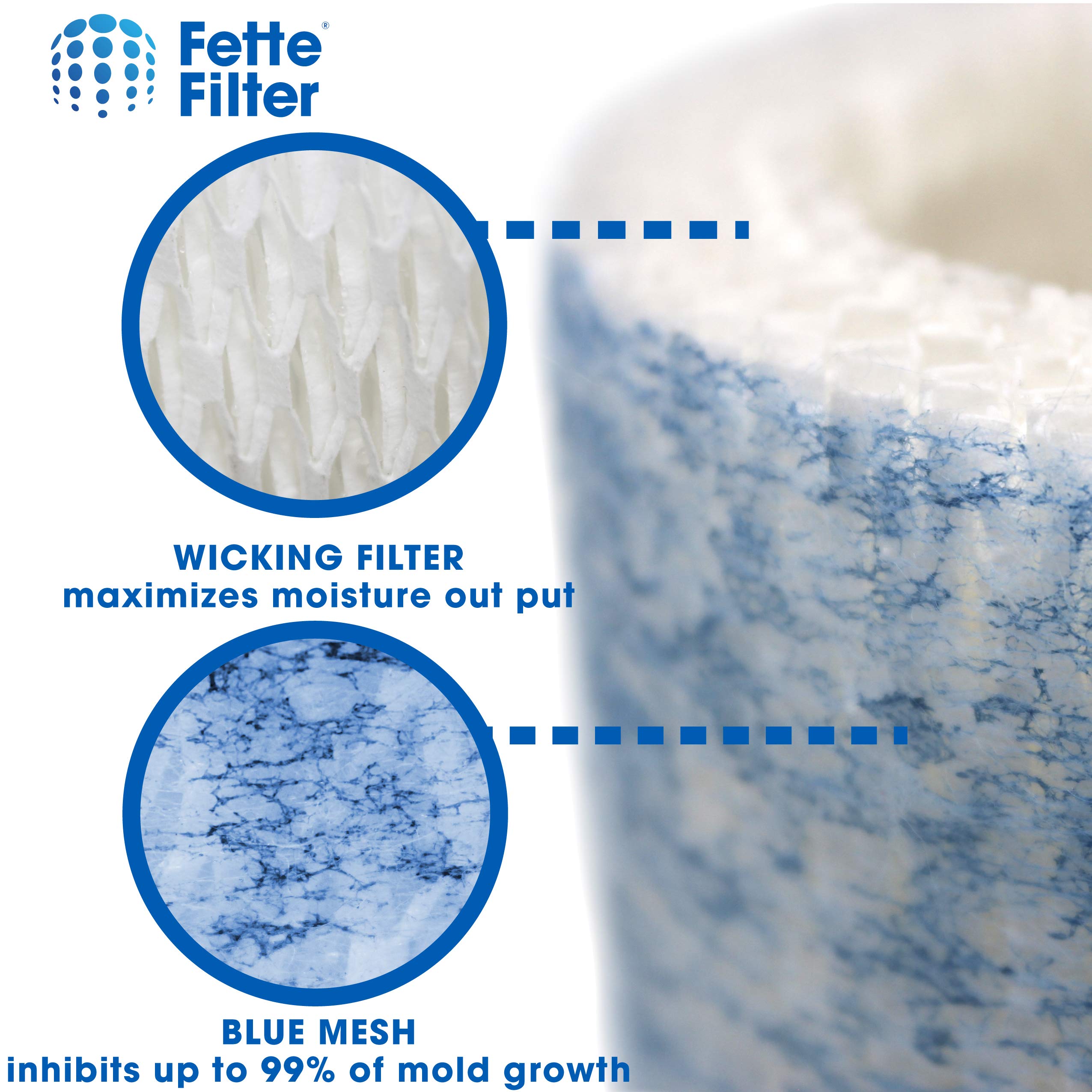 Fette Filter - Upgraded Blue Mesh Wicking Filters Compatible with Honeywell Filter E HC-14 for HCM-6009 HCM-6011 HEV680 HEV685 and Other Series Humidifier Part # HC14PF1 HC14PF3 HC14 Filter E 3-Pack