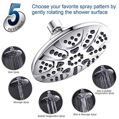 HOPOPRO High Pressure Shower Head with 5 Functions, 6 Inch Fixed Shower Head High Flow Rain Shower Head for Luxury Shower Experience
