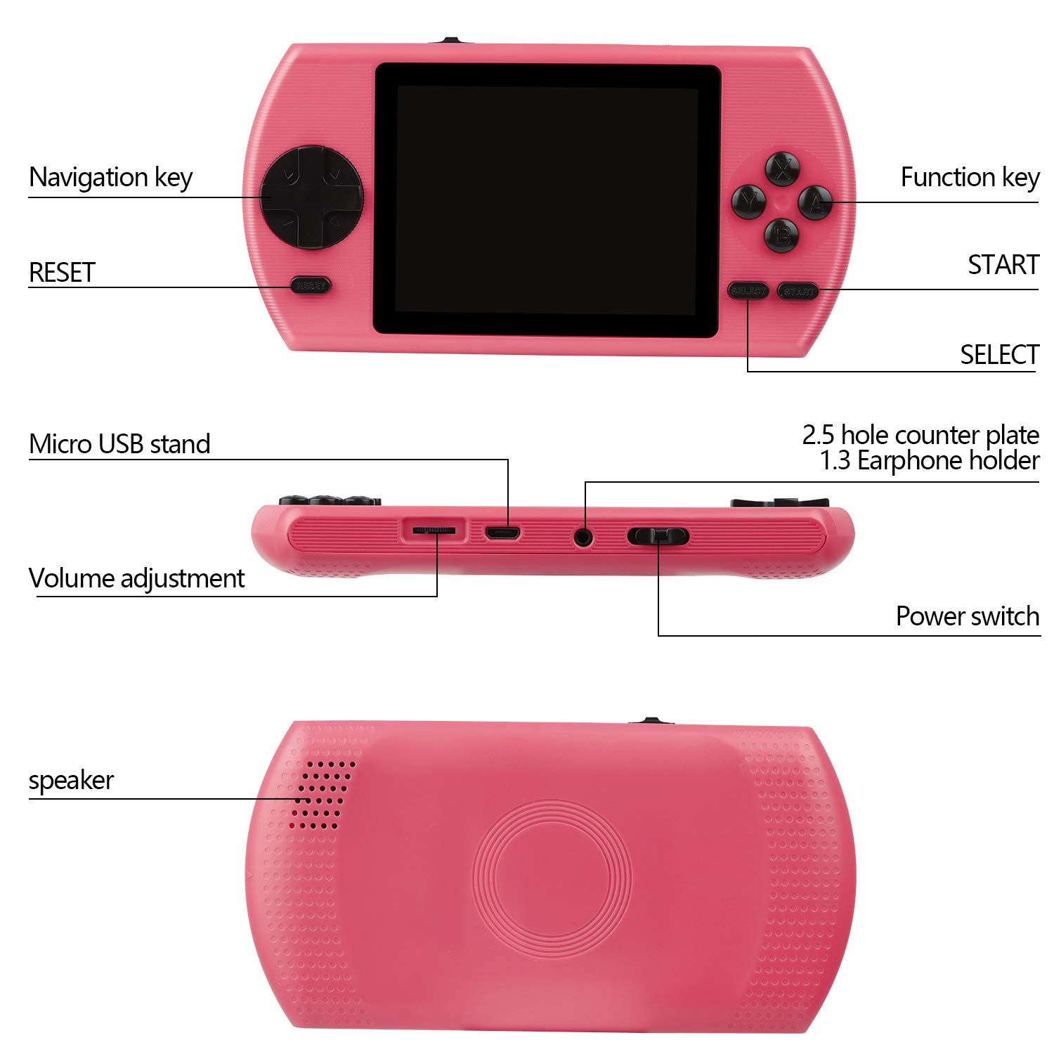 Handheld Game Console, Melusen 500 Classical FC Games 3.5-Inch Screen 1020mAh Rechargeable Battery Portable Retro Video Game Console Support for Connecting TV and Two Players