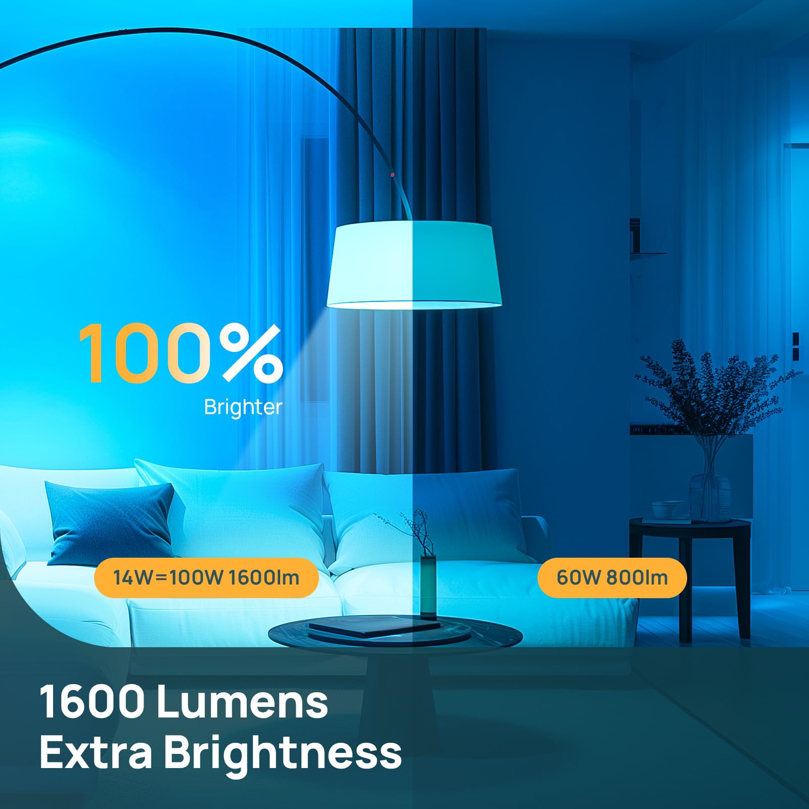 Linkind Smart Light Bulbs, 1600LM (100W Equivalent) Smart Bulb, Work with Alexa & Google Home, RGBTW Color Changing Bulb Music Sync, 2.4GHz Wi-Fi & Bluetooth, LED Alexa Light Bulbs 14W, A21 E26, 2Pack