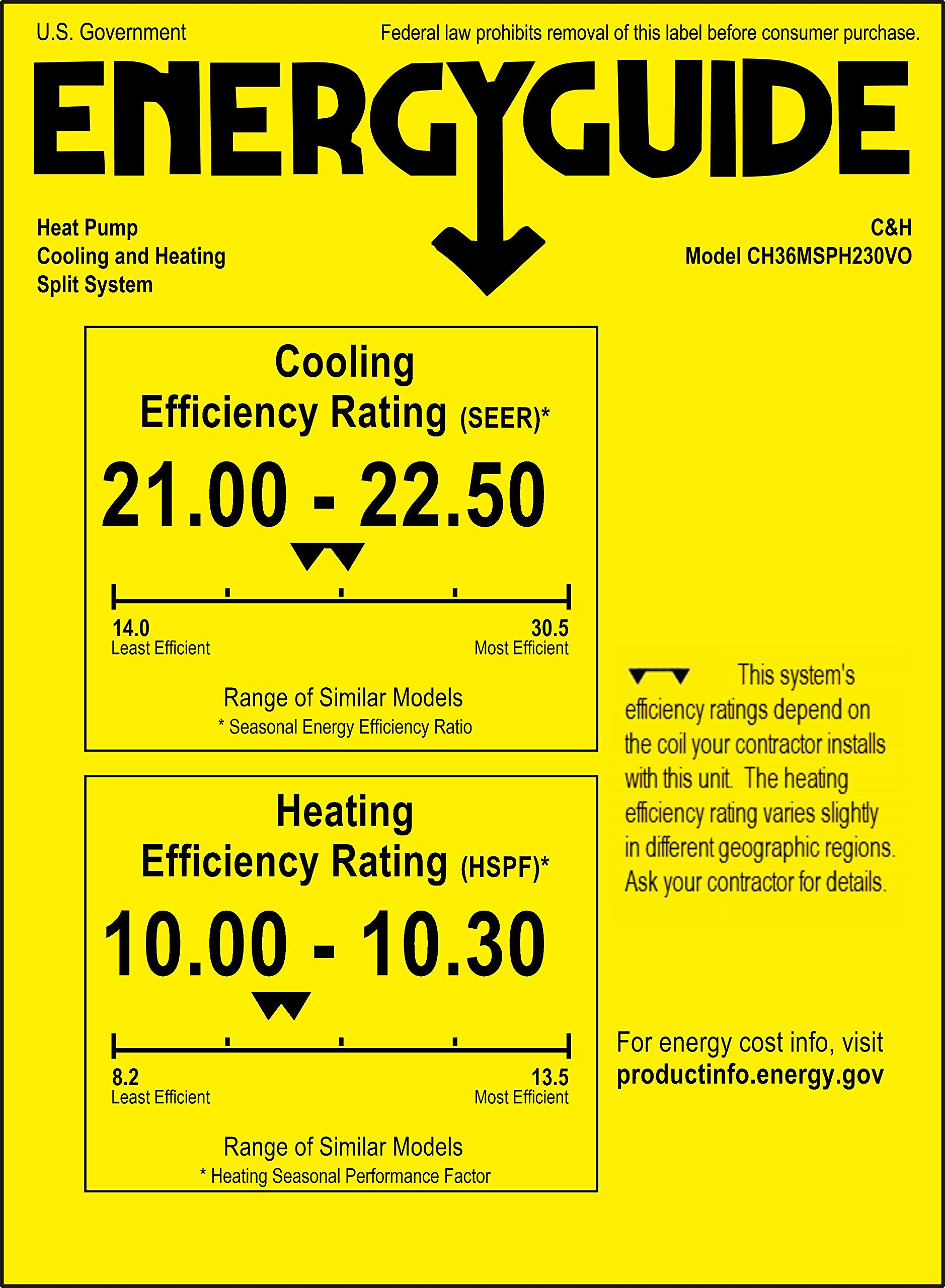 Dual 2 Zone 18000 18000 Ductless Mini Split Ceiling Cassette Air Conditioner Heat Pump Multi Sophia Series…