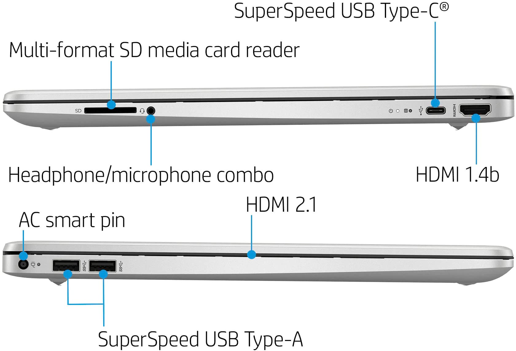 HP 2023 Pavilion 15.6’’ HD Touchscreen Laptop, Quad Core Intel i5-1135G7 (Upto 4.1GHz), Iris Xe Graphics, 32GB RAM, 1TB SSD, HD Webcam, Bluetooth, WiFi 6, Long Hour Battery, Win 11+HubxcelAccessory
