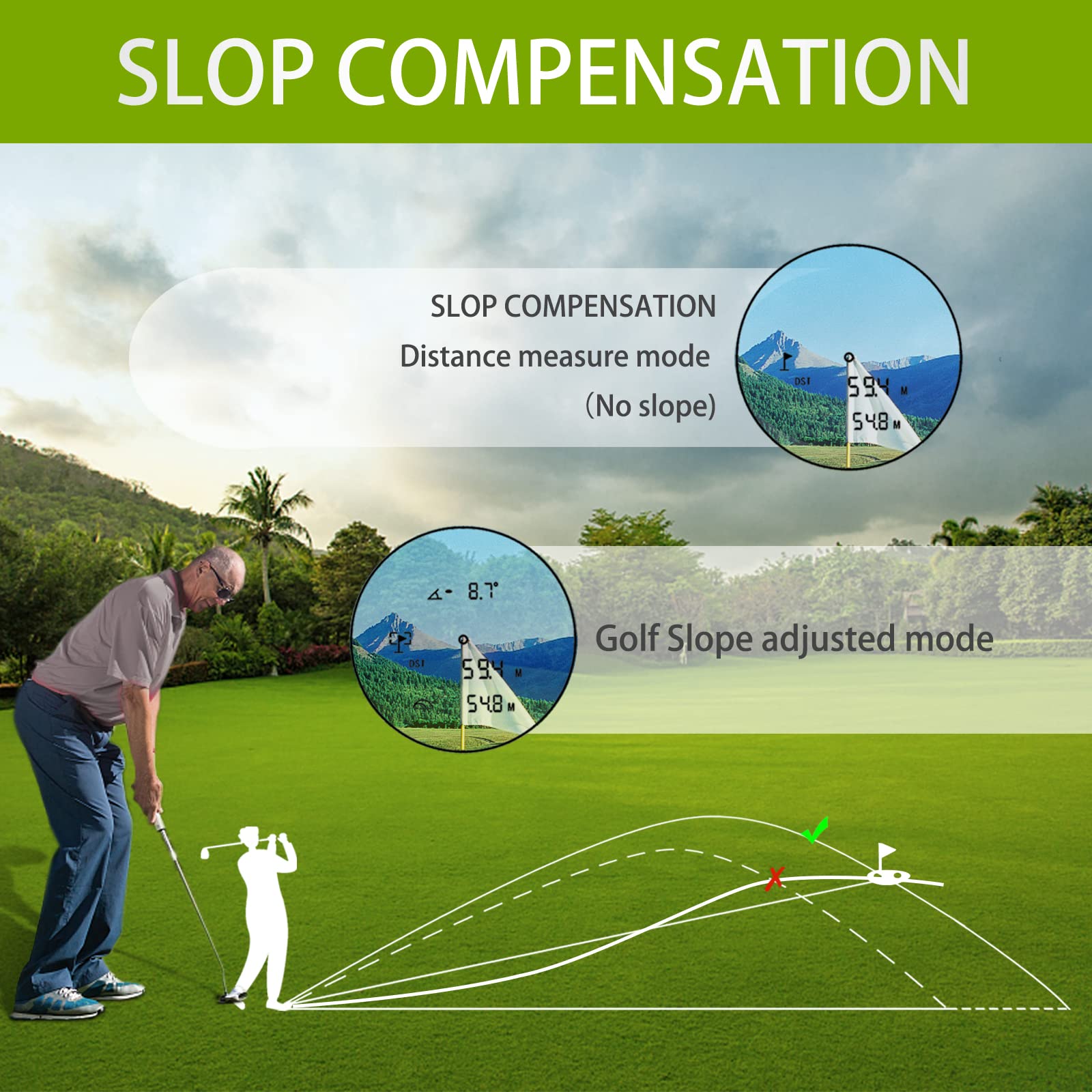 Golf Range Finder 700 Yard (600m), Fancyall Laser Rangefinder Devices 6X Magnification, Range Finder for Golf & Hunting (Measure Range 3-600m (±1m), with Measure Speed<0.5s, with Adjust Range ± 6°)