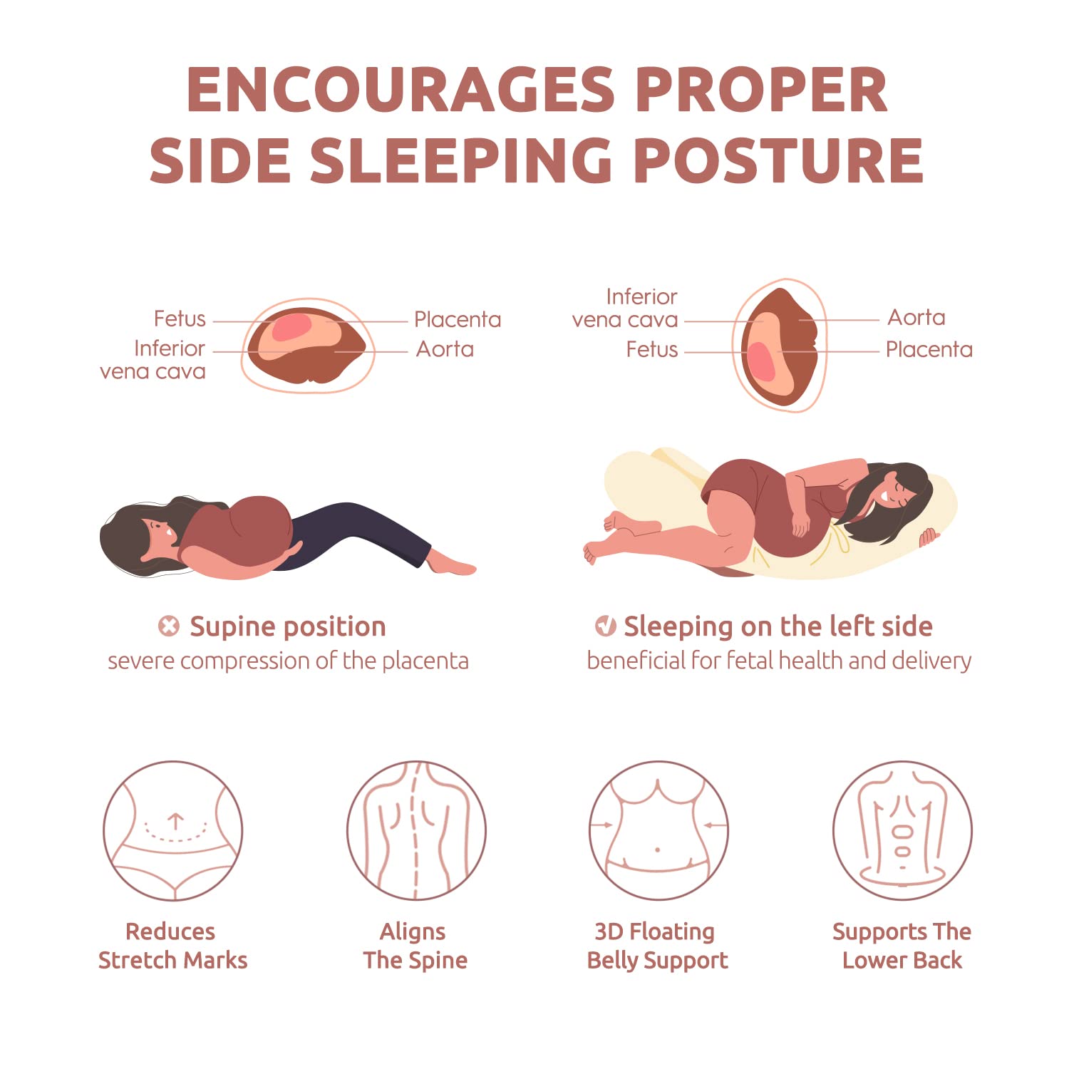 ELEMUSE Detachable Pregnancy Pillows for Sleeping, U Shaped Full Body Pillow with Removable Cooling Bamboo Cover, Pregnant Women Must Haves Maternity Pillow, Support for Head, Back, Hips, Legs, Belly