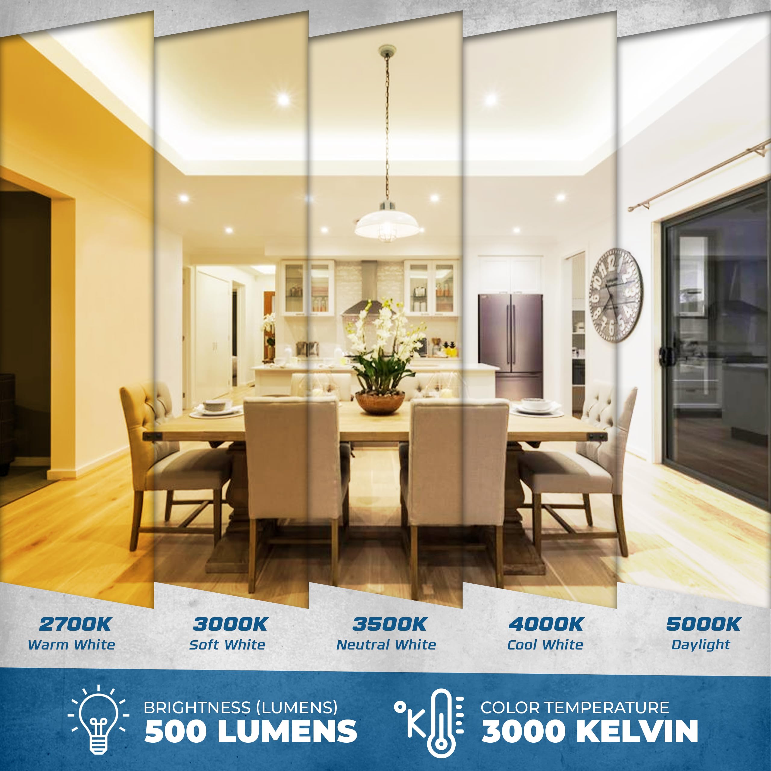 OHBULBS G25 Clear LED Light Bulb with E26 Medium Base Bulb | 5.5 Watt Dimmable Cut Glass Filament 3000K White Light β Ideal for Chandeliers, Vanity Fixtures, Bath Bars, Pendant Lights