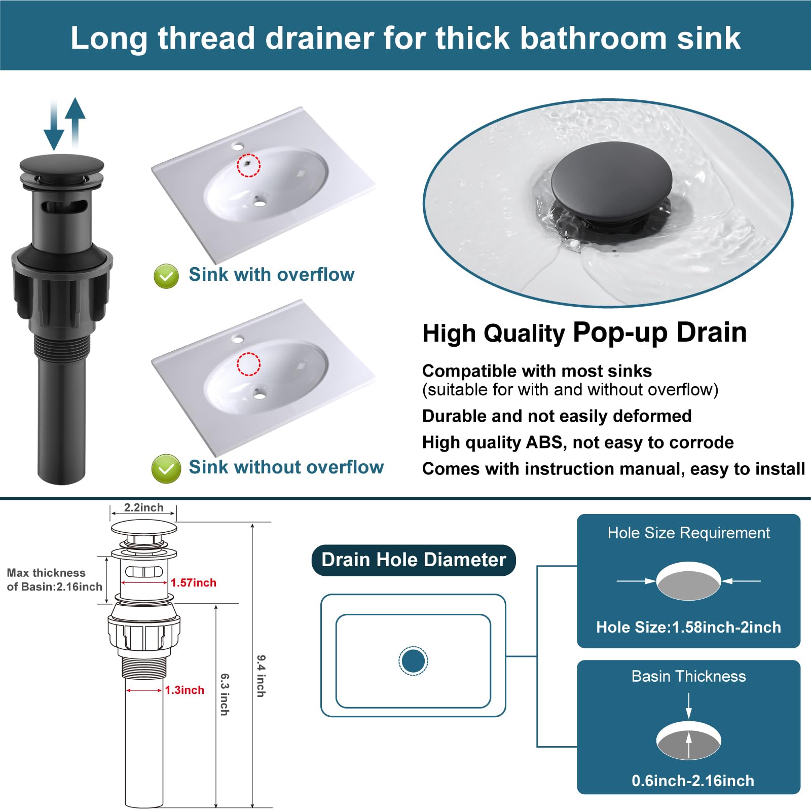 Midanya Matte Black Bathroom Sink Faucet Waterfall Spout Single Handle 1 Hole Deck Mount Mixer Tap Lavatory Vanity Sink Faucet Commercial with Deck Plate and Pop Up Drain