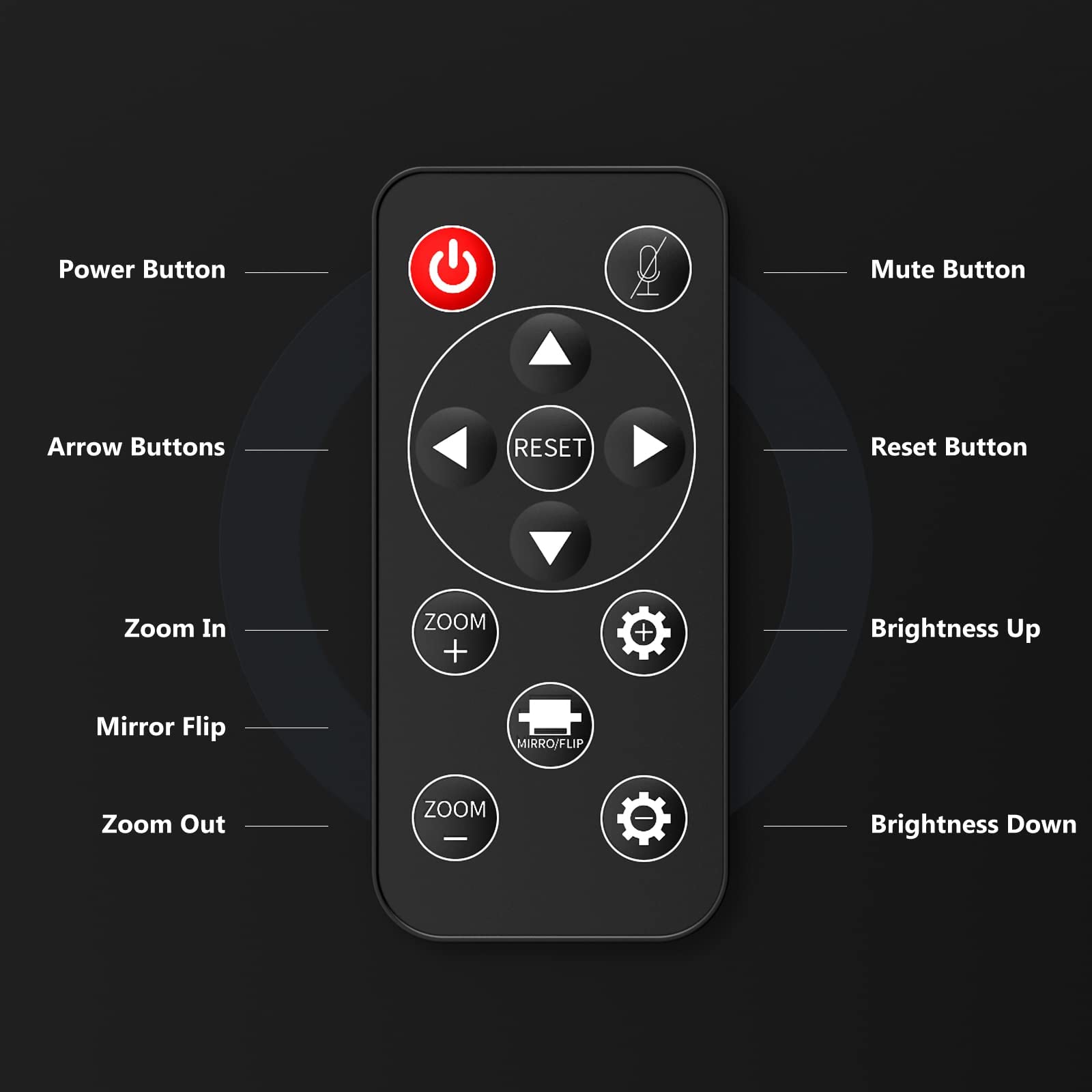 NexiGo N940E (Gen 3) 60FPS Zoomable 1080P Webcam with Remote Control, Magnetic Privacy Cover, Adjustable Brightness, Noise Reduction Mics, for Zoom Skype Teams, Black