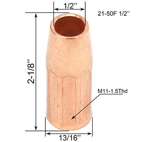 Mig Welding gun accessory11-30 0.030" kit for Forney 140 FC-i Mig gun: 20pcs Contact Tips 11-30 0.030" + 2pcs gas nozzles 21-50F + 2pcs 35-50 welding diffuse