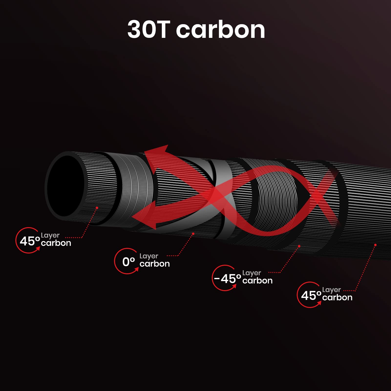 Gonex Fishing Rods Spinning Rod 24-Ton Carbon Collapsible Casting Rod with Two-Piece Split Design Fast 6'6" MH