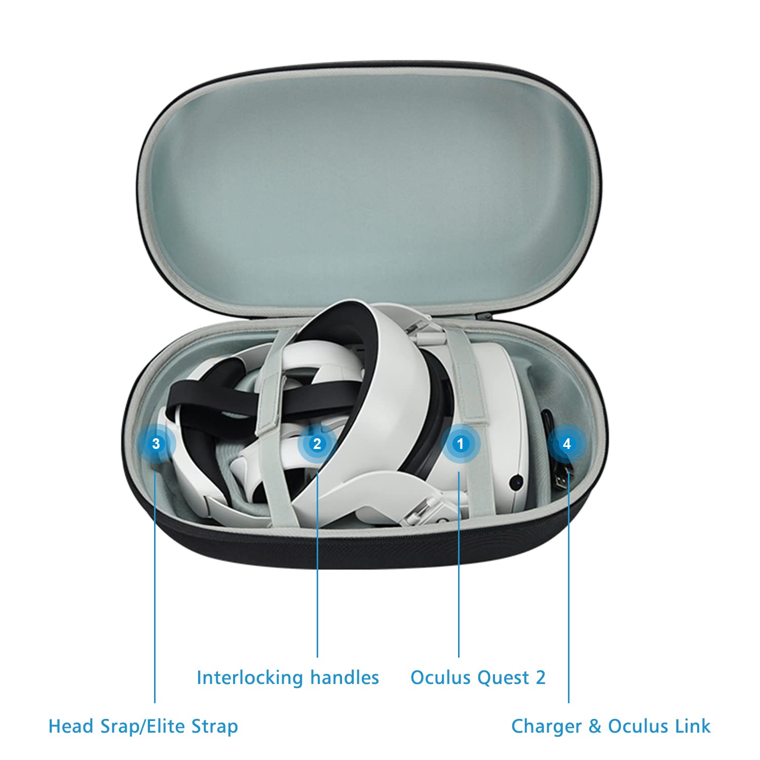 GnorU Design Hard Case Compatible with Oculus Quest 2 Case, Carrying Case for Travel and Home Storage for Oculus Quest 2 Official & 3rd Party Elite Strap,Halo Strap and Oculus Link Accessories