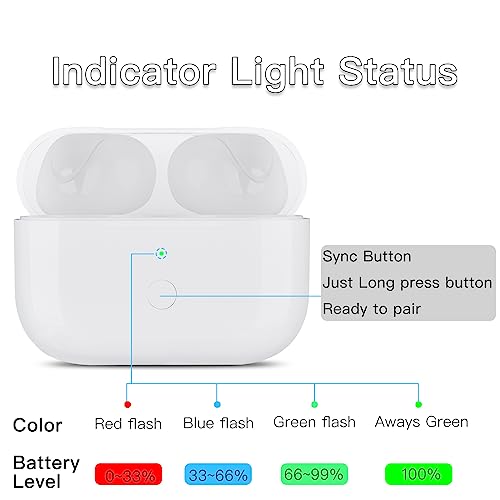 OLEBAND Replacement Charging Case Comppatible for Airpods Pro & Pro 2 Case,Easy to Pair Air pods Pro Earbuds with Pairing Button,Support Both Wired and Wireless Charging,for iPods Pro Charging case