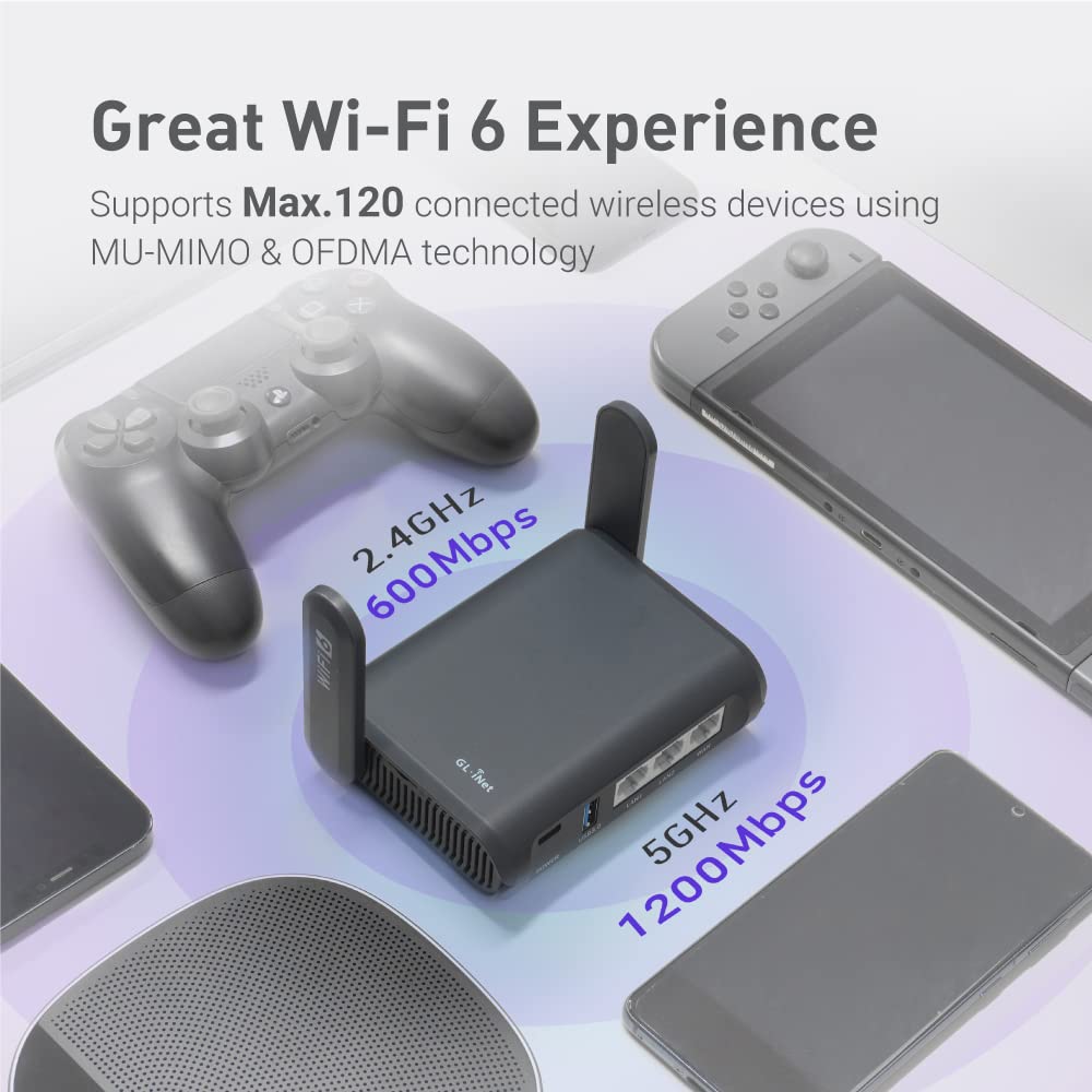 GL.iNet GL-AXT1800 (Slate AX) Pocket-Sized Wi-Fi 6 Gigabit Travel Router & Gadget Organizer Case (Grey)