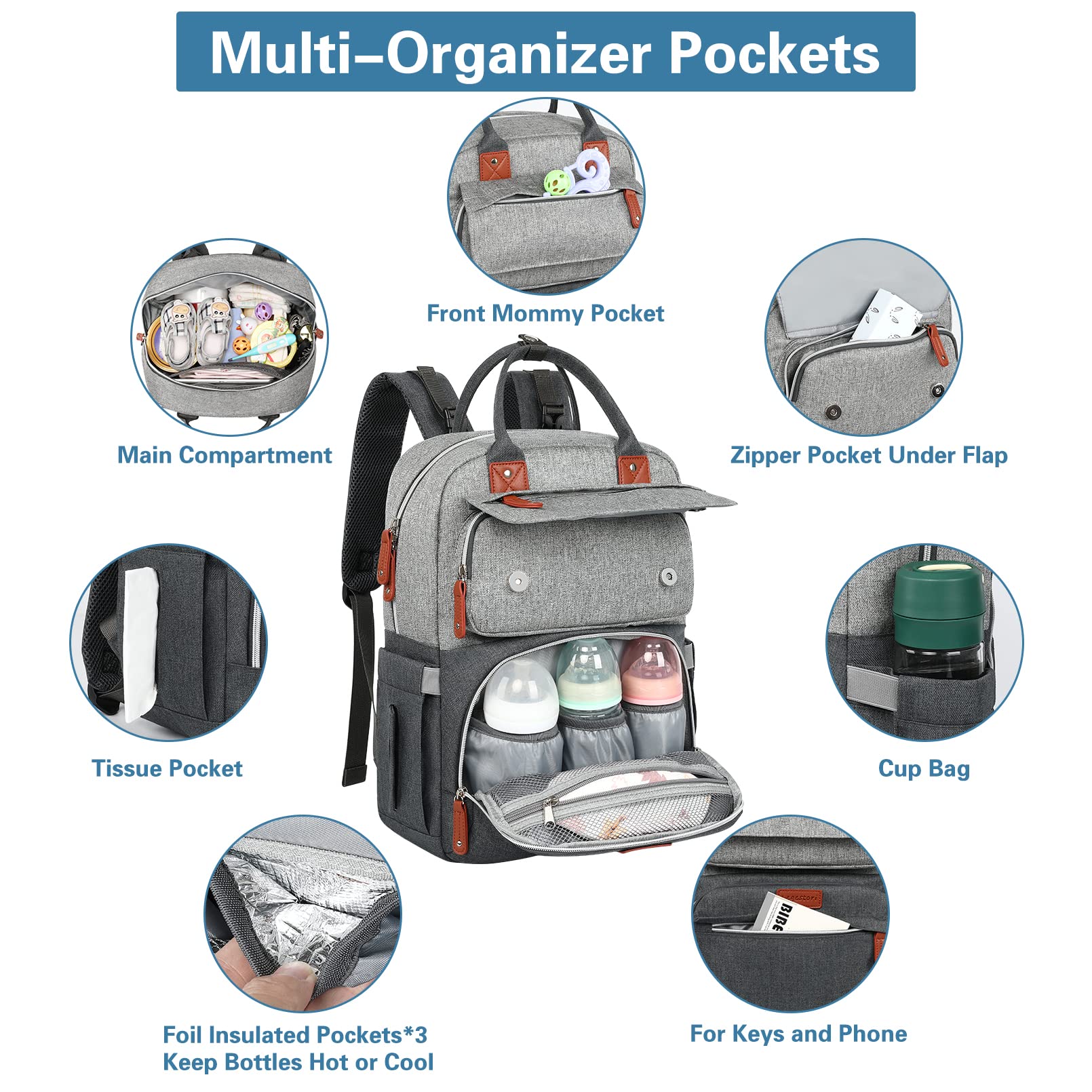 Migtech Baby Diaper Bag Backpack with Insulated Pockets, Stroller Straps - Large Capacity, Waterproof, for Travel
