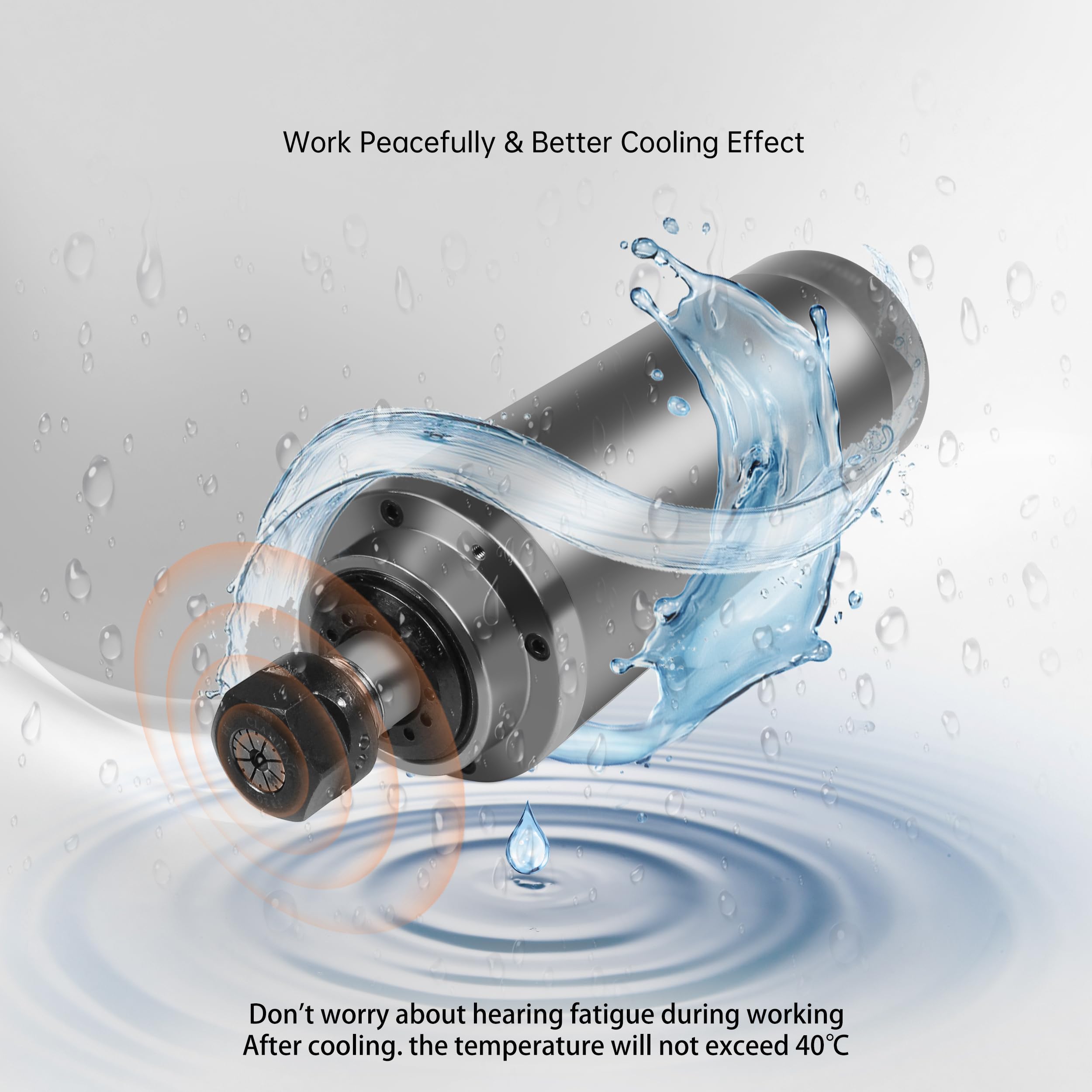 RATTMMOTOR 2.2KW Spindle Motor 110V, CNC Water Cooled Spindle Motor 80mm, 24000RPM High Speed Spindle Motor ER20 Collet 15A 400HZ for CNC Router Machine, CNC Engraver Milling Machine