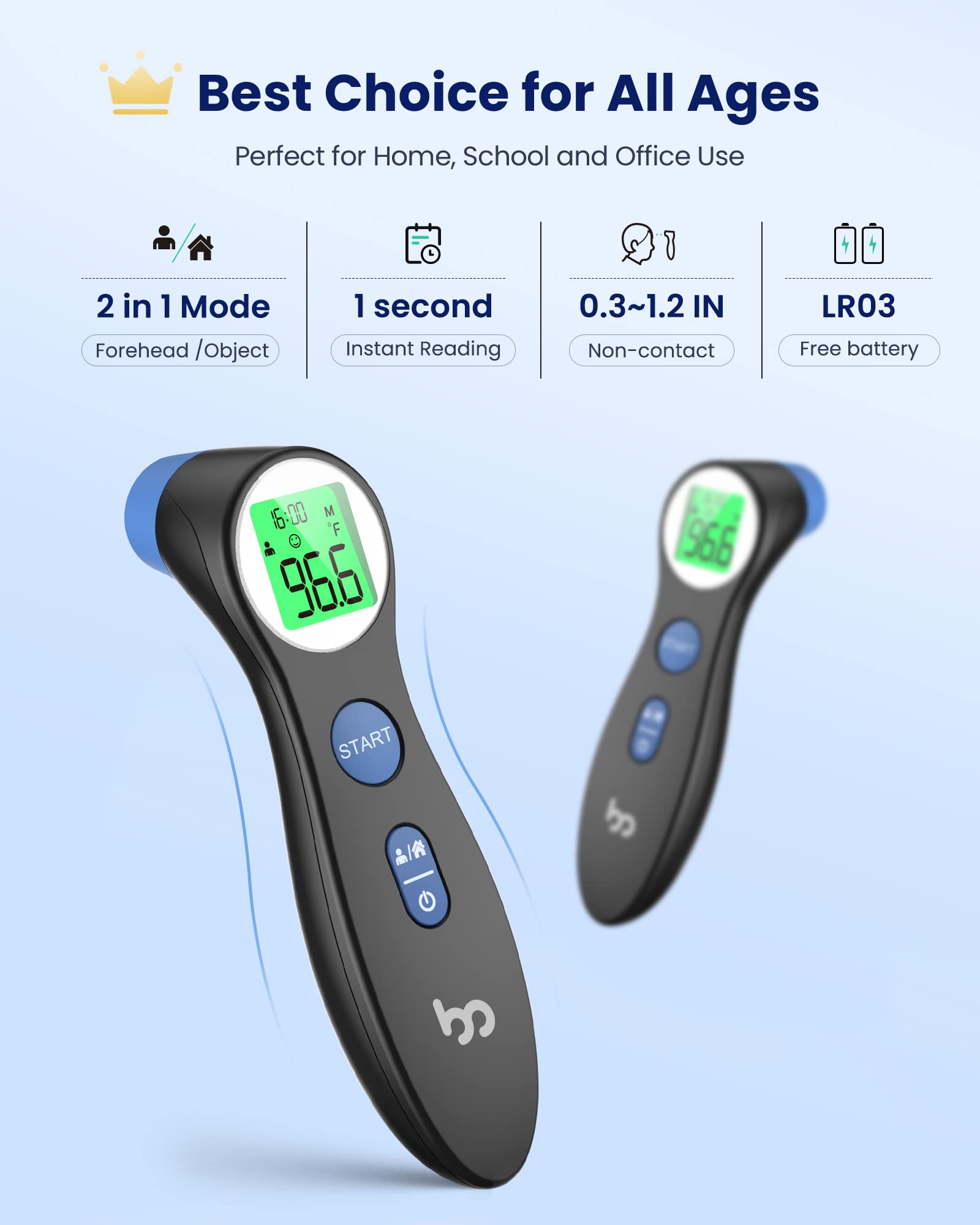 Infrared Forehead Thermometer for Adults and Kids 2Pcs
