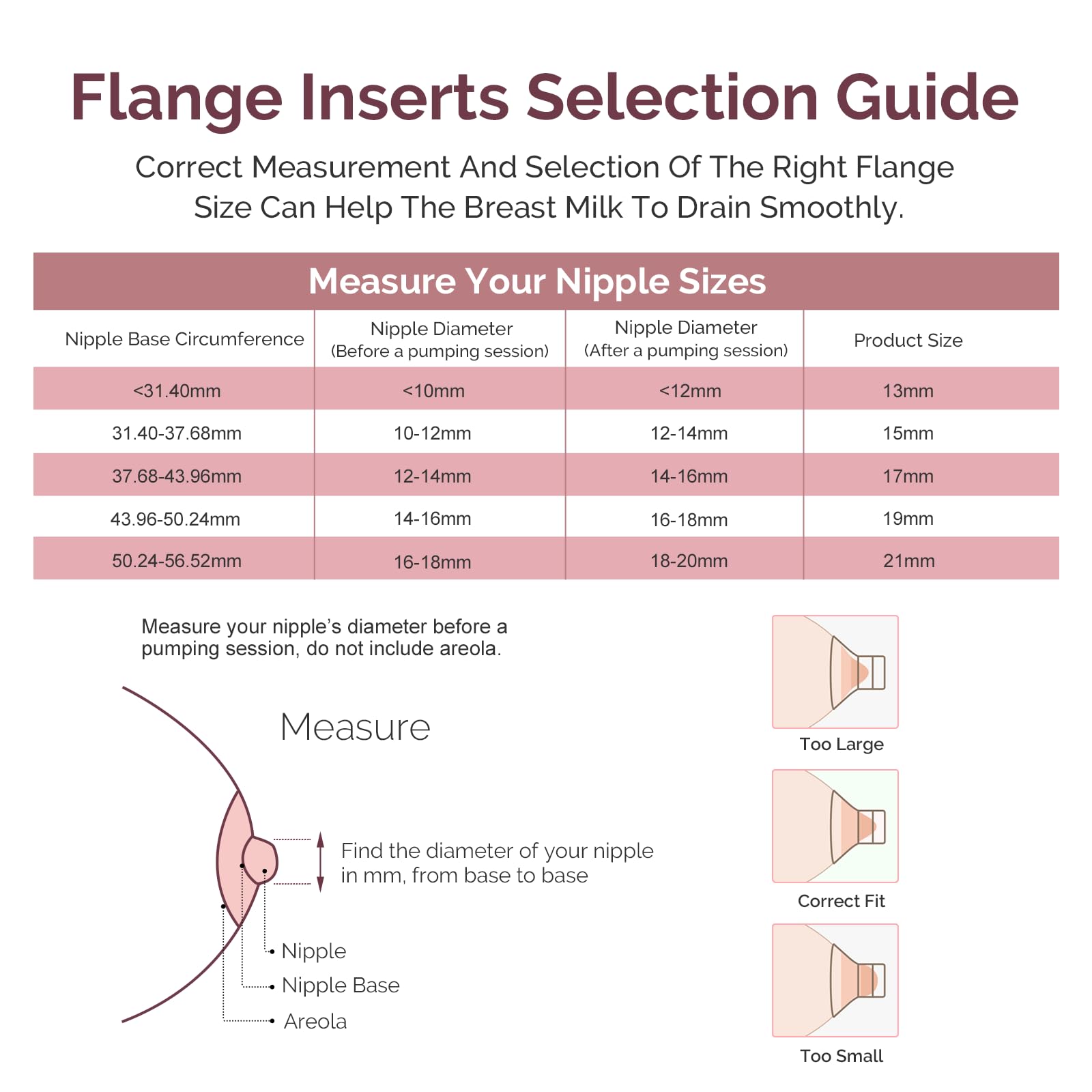 Flange Insert 10PCS 13/15/17/19/21mm for Momcozy S9/S9pro/S10/S12/S12pro/Medela/Tsrete/Spectra/Bellababy etc 24mm Wearable Breast Pump, Reduce 24mm Tunnel Down to Other Correct Size