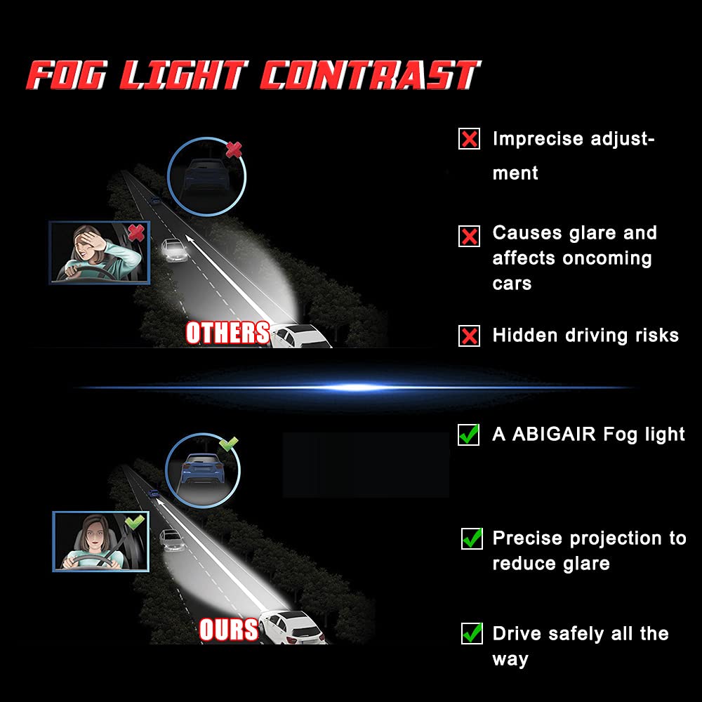Driving Fog Lights Lamps Replacement for 2013 2014 2015 Explorer with H11 12V 55W Halogen Bulbs