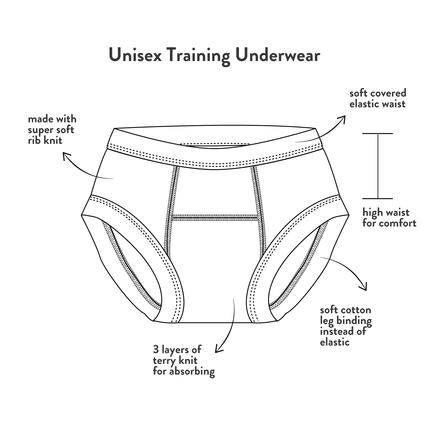 Under the Nile Organic Cotton Sea Breeze Potty Training Pants, 12-24 Months