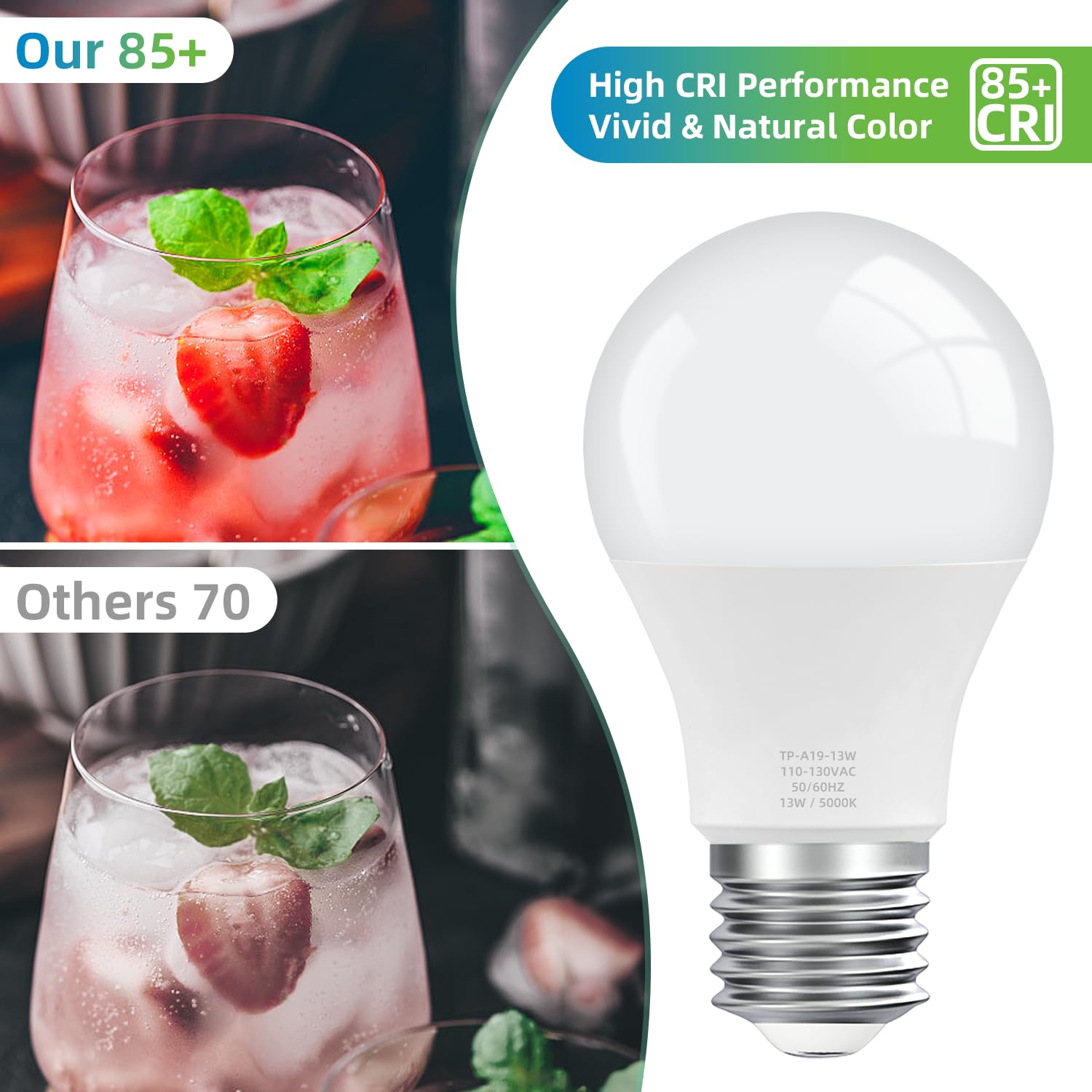 LIGHTNUM A19 LED Light Bulbs, 100 Watt Equivalent LED Bulbs, 5000K Daylight LED Bulbs, 1500LM, Standard E26 Base, 13W Bright White Light Bulbs Indoor, Non-Dimmable, 6 Pack