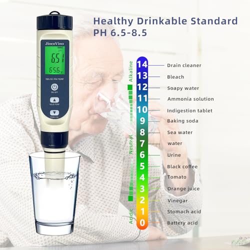 JiocoVino Digital pH/TDS Meter for Water Quality, 4 in 1 Waterproof Water Tester with Backlit Measurement 1-9990ppm for Drinking Swimming Pool Hydroponic Aquarium (Ivory White)