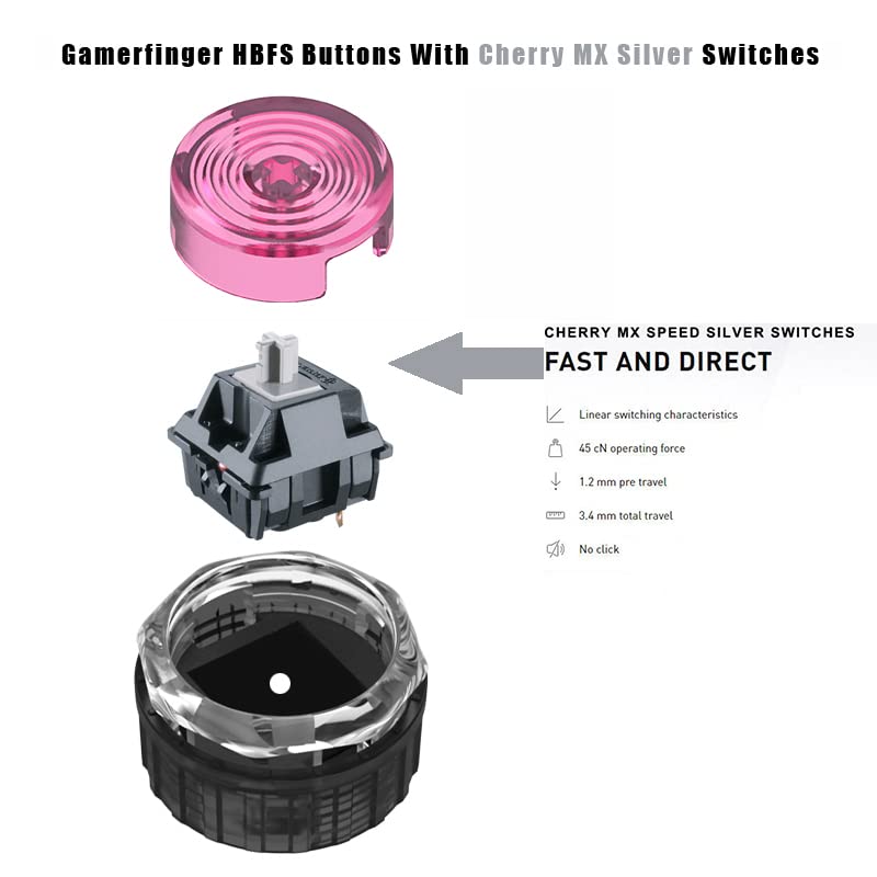 Gamerfinger Mechanical Button HBFS-30-SCREW Crystal 30mm with Silver Switches (10PCS Pink)