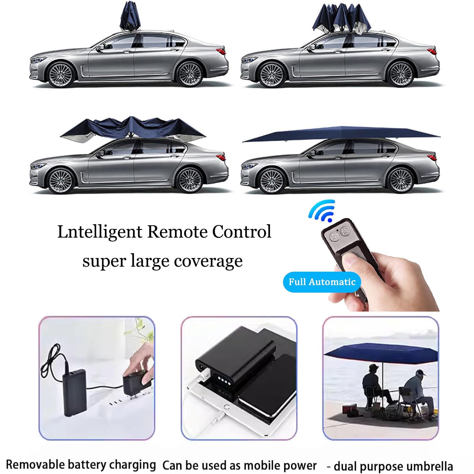 JJENXYYDS Fully-Automatic Carport,Tent Movable Carport,Folded Portable Automobile Protection Car Umbrella Canopy,for Outdoor Tent,Remote Control Automatic,navyblue-4.2 * 2.1m