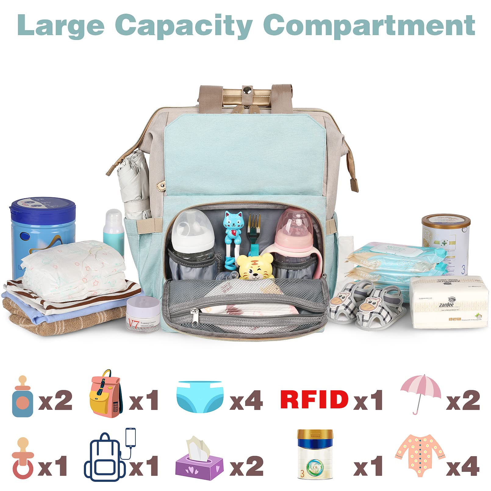 Jiefeike Diaper Bag Backpack