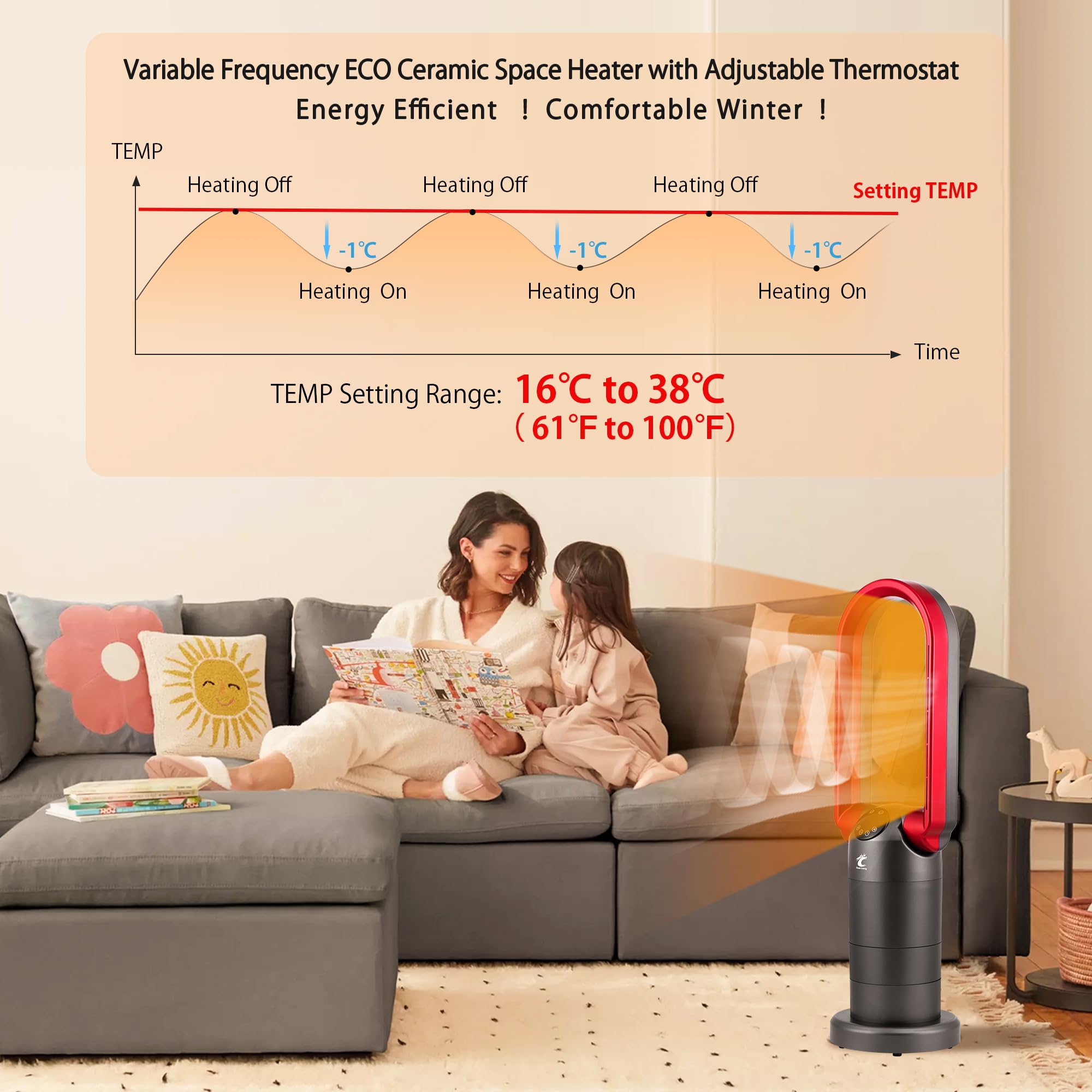 OceanLoong Bladeless Fan & Space Heater in One, Tower Fan for Bedroom Home,1500W Electric Heater with Adjustable Thermostat, Tip-Over Switch, Remote, Timer, Oscillating Table Fan, 29inch Red