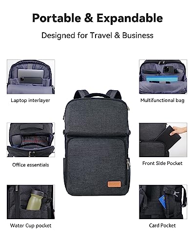 MOKiN Travel Backpack, Multi, 50L