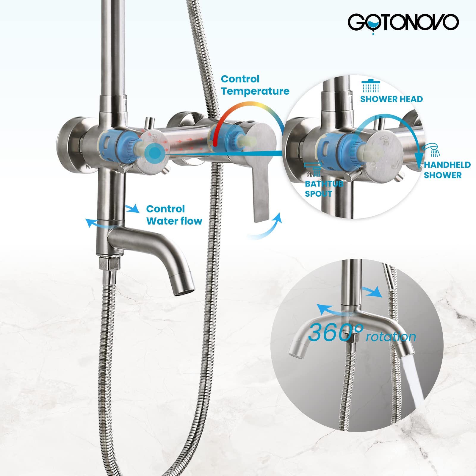 gotonovo Stainless Steel SUS304 Shower Faucet 8 Inch Rainfall Shower Head Cylinder Handle Brushed Nickel Exposed Shower Fixture Wall Mount Shower System With Hand Spray