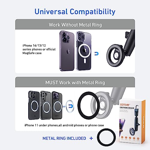 Goture Magnetic Car Phone Mount, 360 Rotatable, Strong Magnet, Compatible with iPhone MagSafe and Other Phones