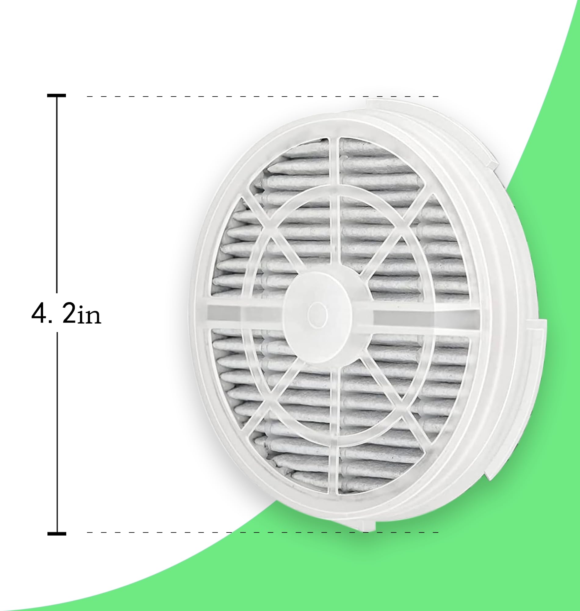 GL2103 HEPA Filter Replacement Compatible with RIGOGLIOSO, JINPUS, LTLKY, Frida Baby, Meleden,SY900S and More Air Purifiers, 4 Inch 3-in-1 Activated Carbon and True HEPA Filters (2-Pack)