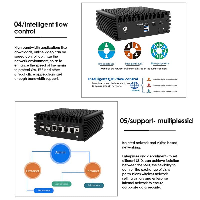 KingnovyPC Upgrade Firewall Micro Appliance, 4 Port i226 2.5GbE LAN Fanless Mini PC Celeron N5105, XL Size,Barebone, 4* USB, HDMI, DP, Ethernet AES-NI VPN Router PC, Openwrt