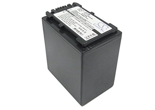 FYIOGXG Cameron Sino Battery for Sony HDR-CX150, HDR-CX150E, HDR-CX150E/B, HDR-CX150R, HDR-CX170, HDR-CX300, HDR-CX300E, HDR-CX350, HDR-CX350V, HDR-CX370, HDR-CX370V 2200mAh
